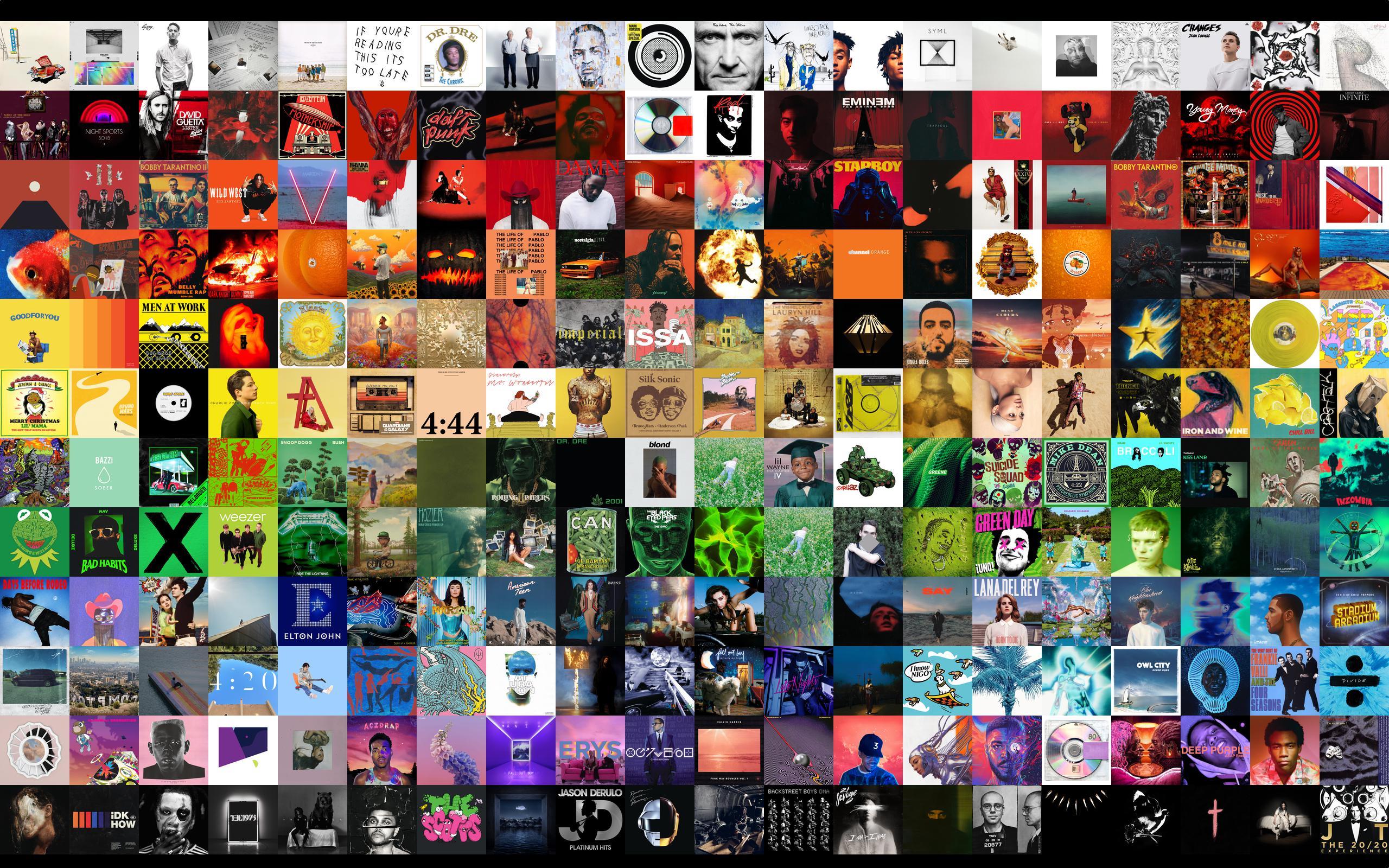 Music Collage Wallpapers - Top Free Music Collage Backgrounds ...