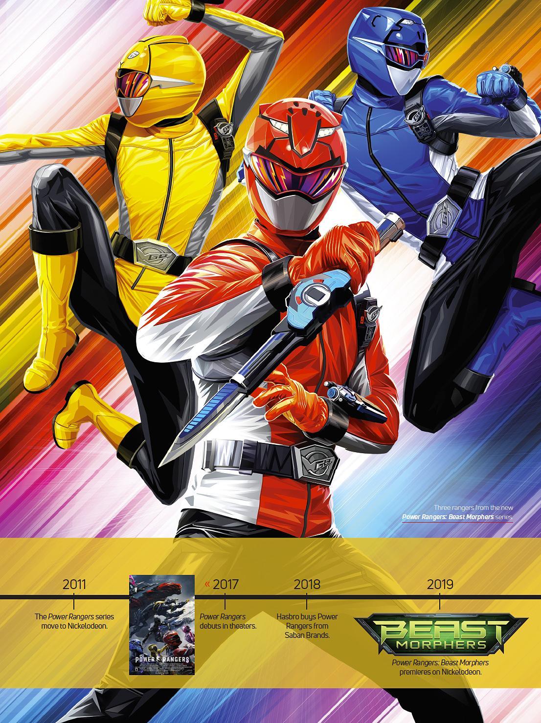 Power Rangers Beast Morphers Wallpapers - Top Free Power Rangers Beast ...