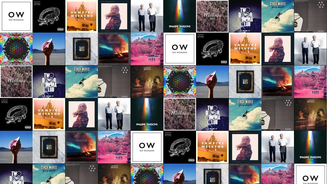 Wallows Laptop Wallpapers - Top Free Wallows Laptop Backgrounds ...