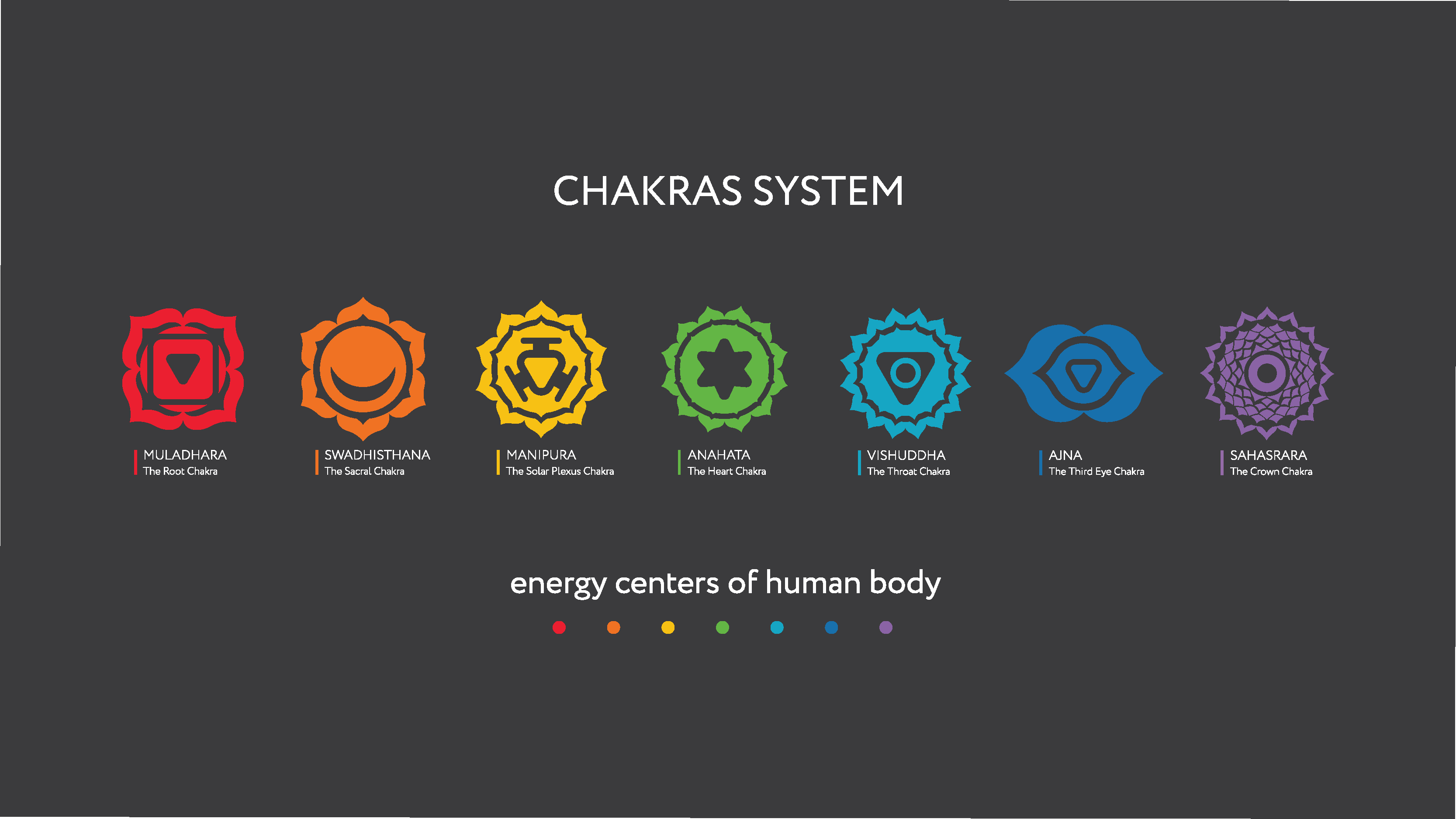 7 Body Chakras Wallpapers - Top Free 7 Body Chakras Backgrounds - WallpaperAccess