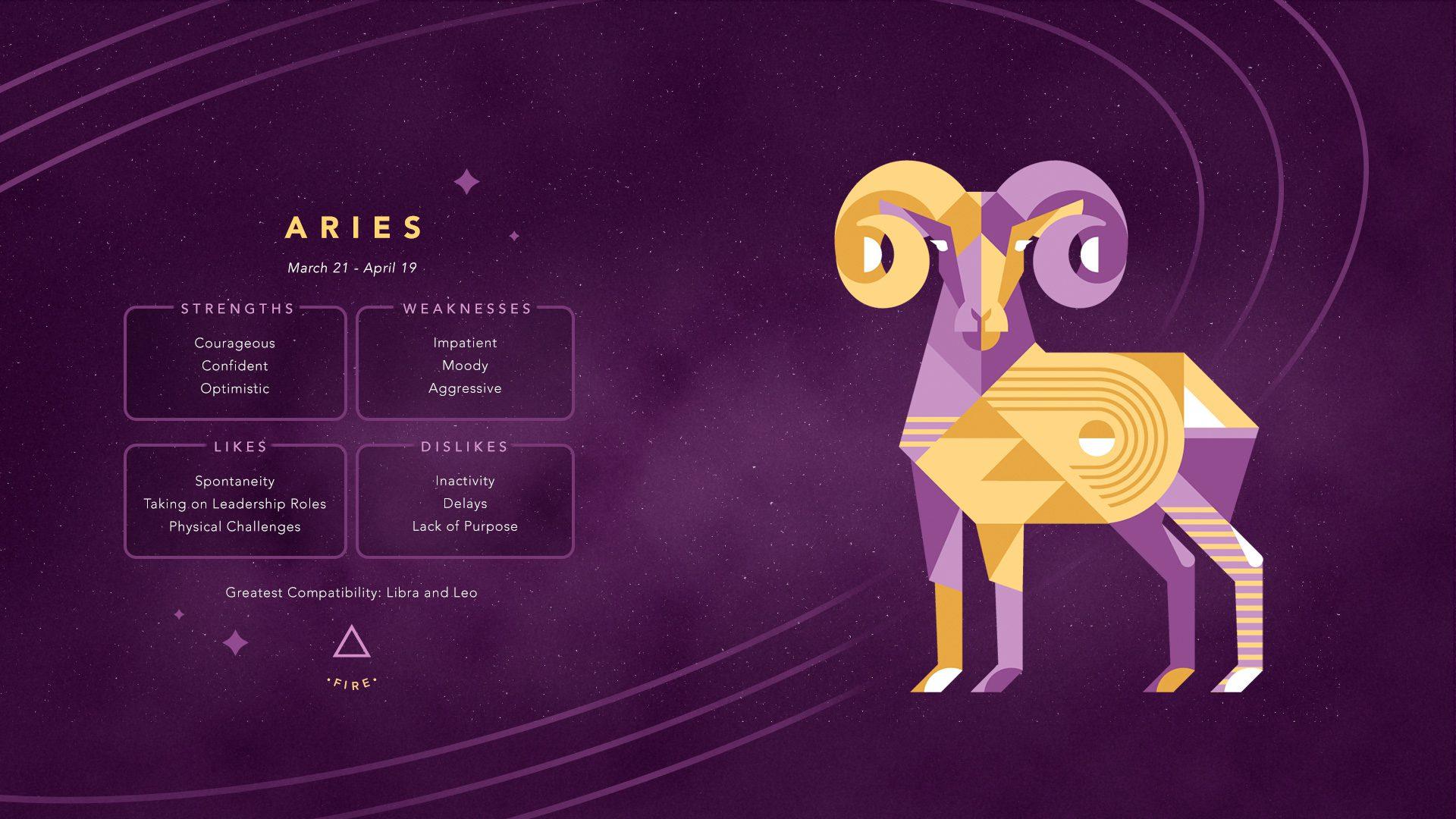 Aries Fire Wallpapers - Top Free Aries Fire Backgrounds - WallpaperAccess