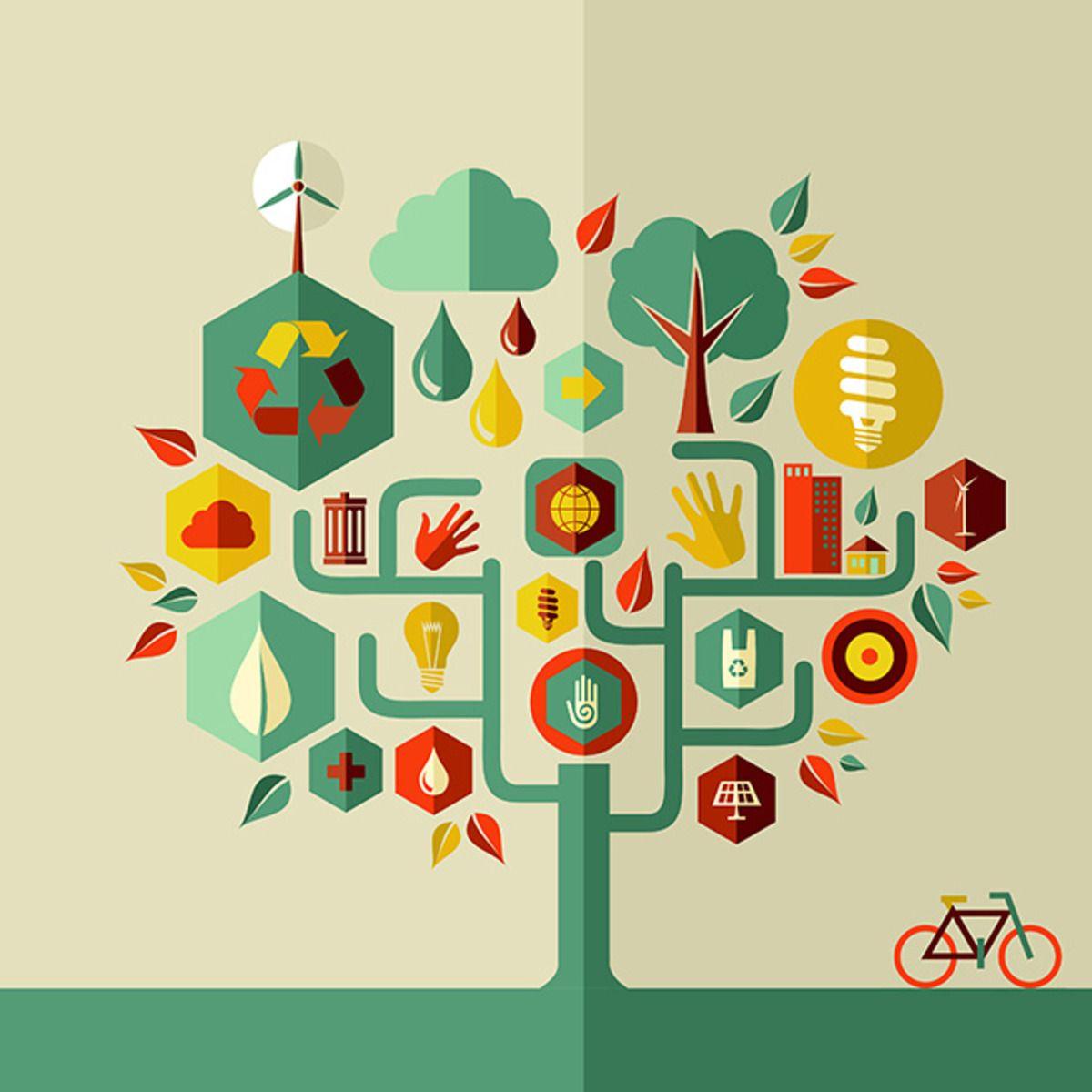 Sustainable Development Wallpapers - Top Free Sustainable Development ...