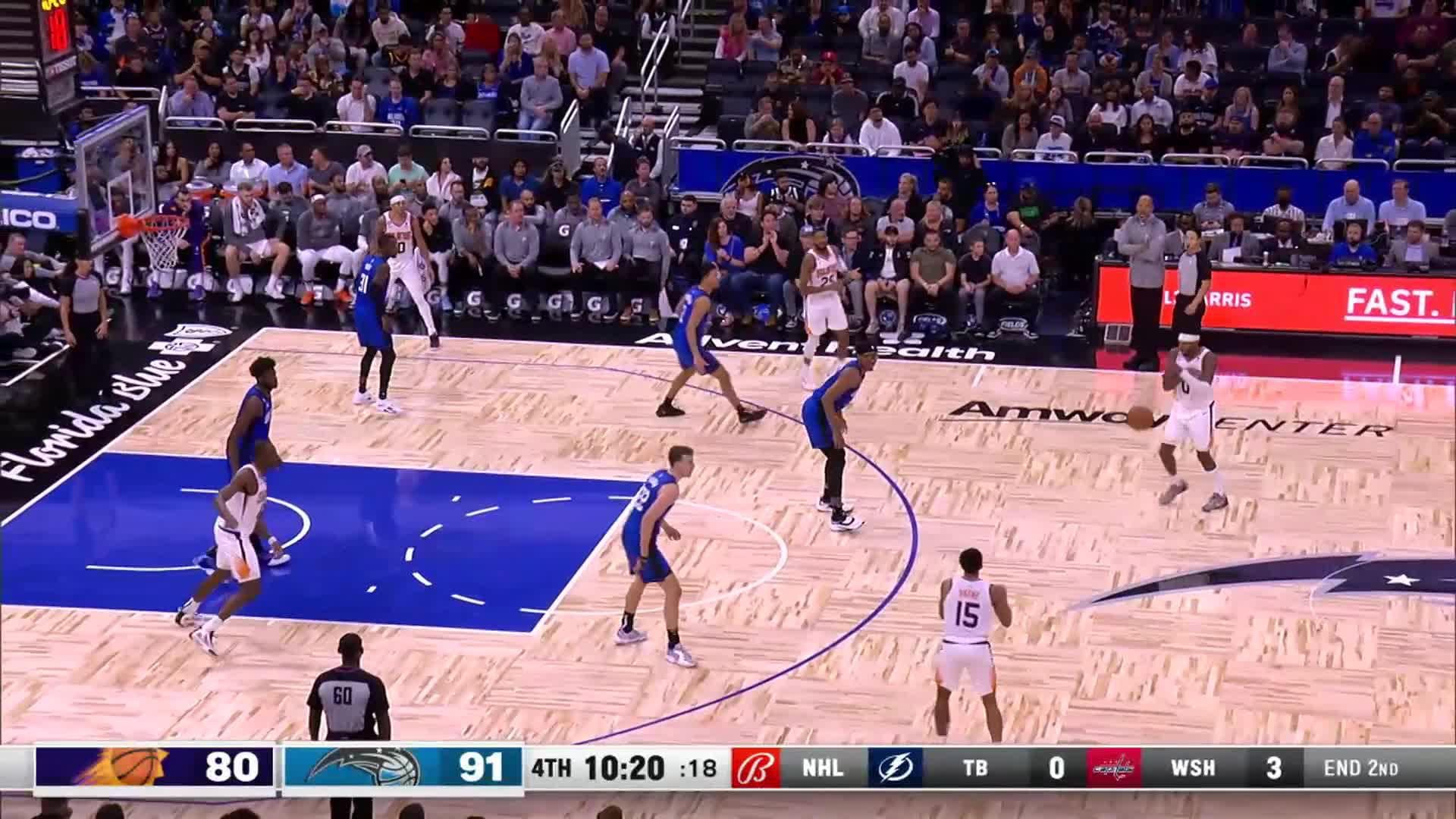 Ankle Breakers Wallpapers - Top Free Ankle Breakers Backgrounds - WallpaperAccess