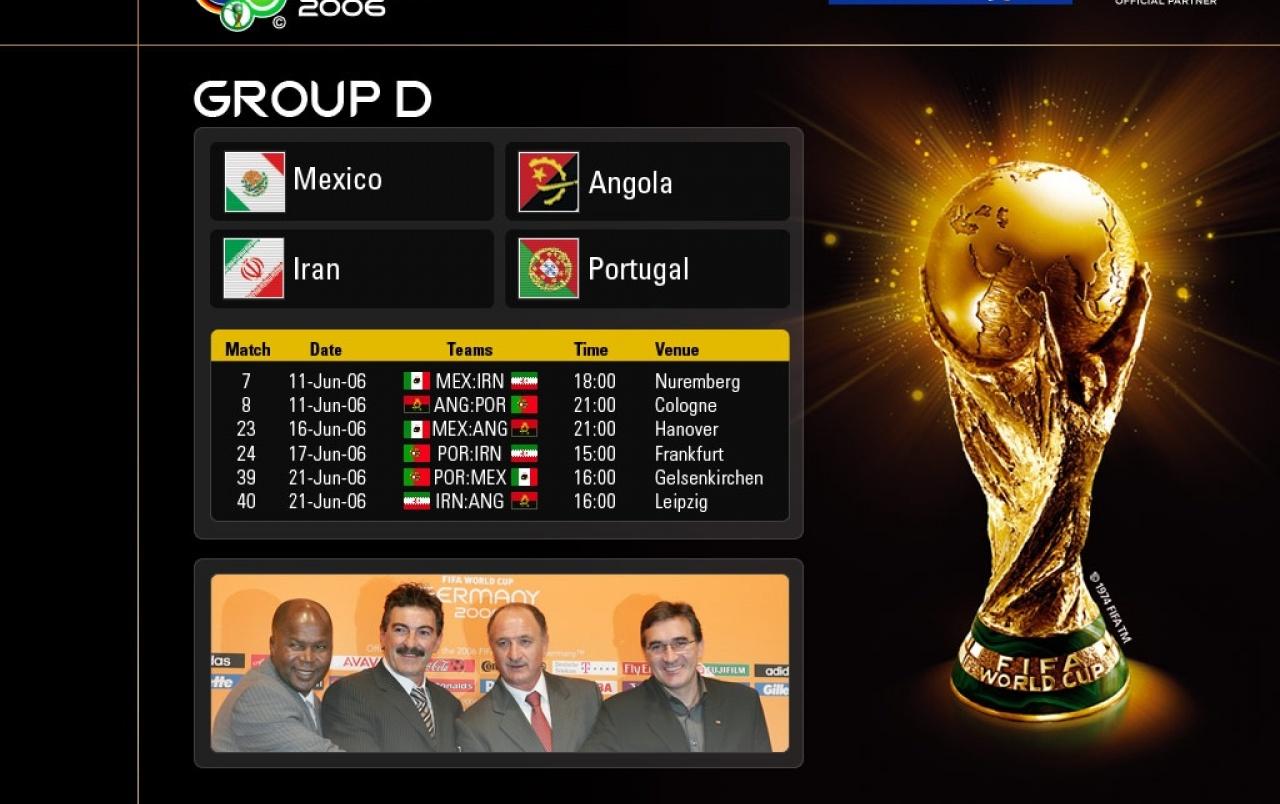 World Cup 2006 Wallpapers - Top Free World Cup 2006 Backgrounds ...