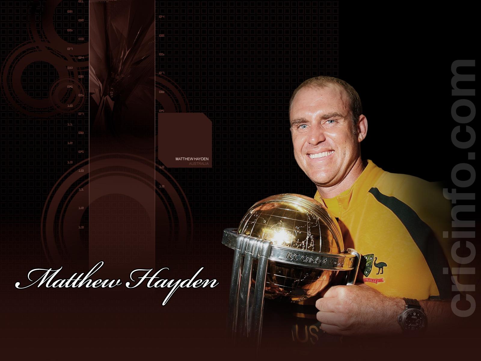 Matthew Hayden Wallpapers - Top Free Matthew Hayden Backgrounds ...