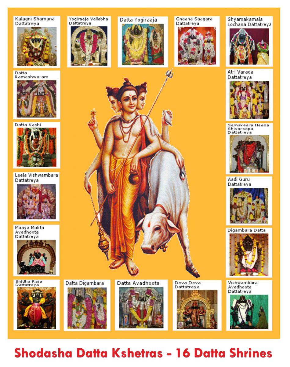 Guru Datta Wallpapers - Top Free Guru Datta Backgrounds - WallpaperAccess