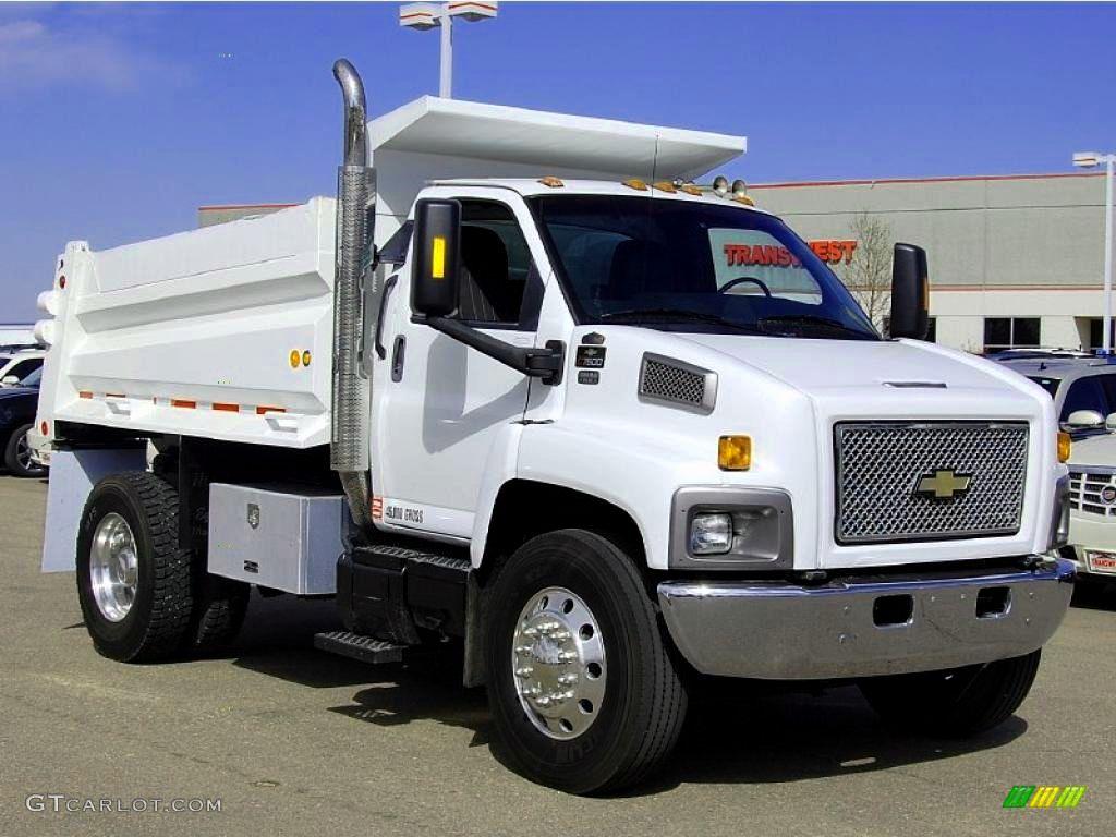 Small Dump Truck Wallpapers - Top Free Small Dump Truck Backgrounds ...