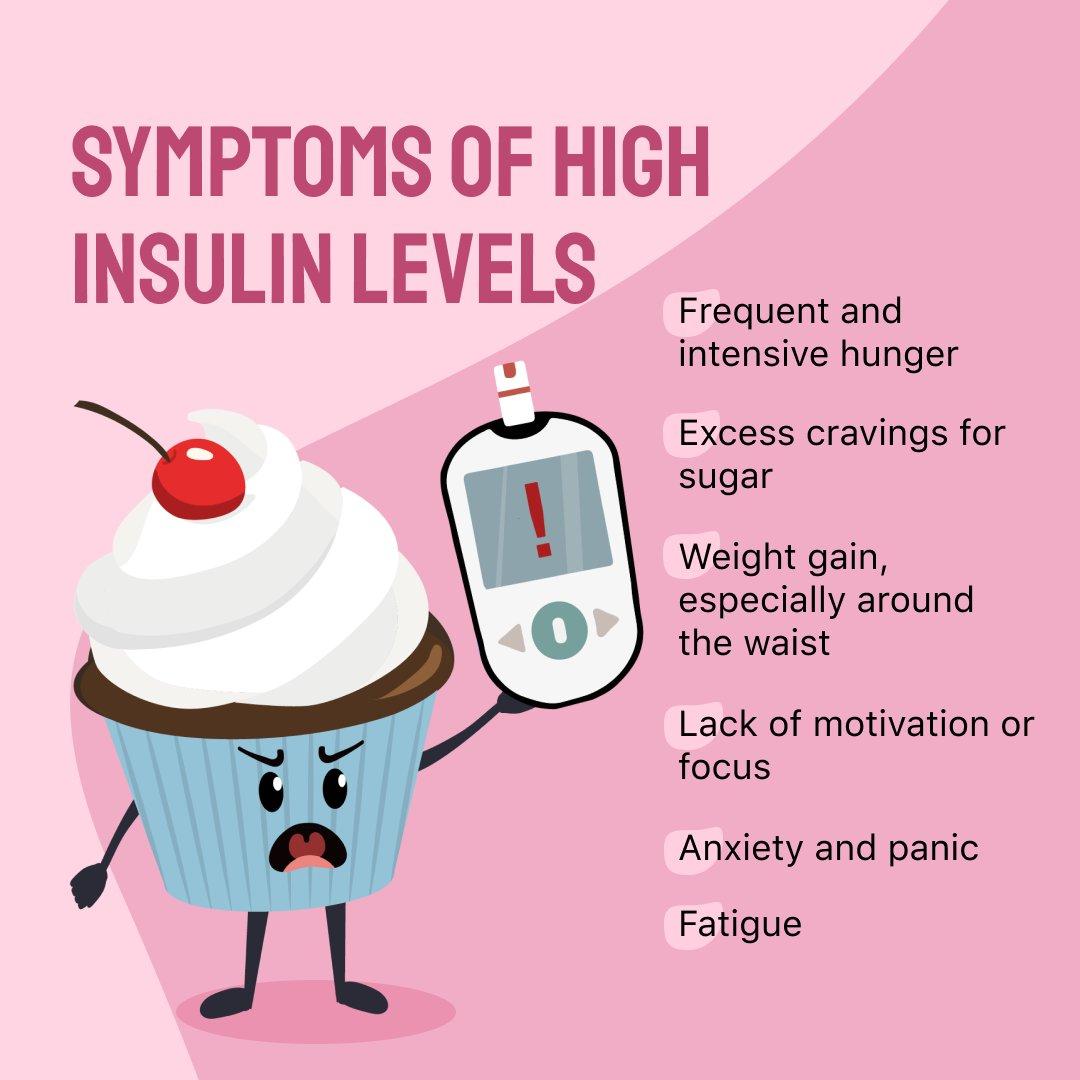 Intermittent Fasting Wallpapers - Top Free Intermittent Fasting ...