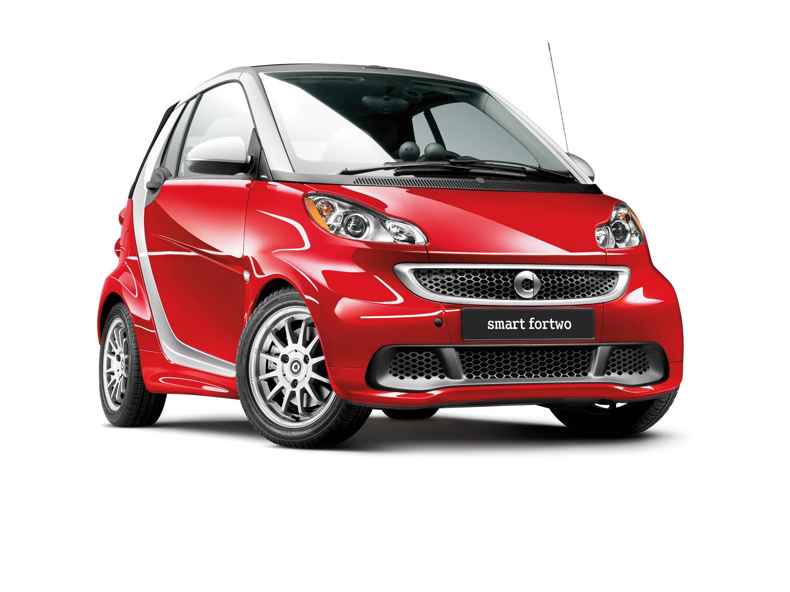 Smart Fortwo Wallpapers - Top Free Smart Fortwo Backgrounds ...