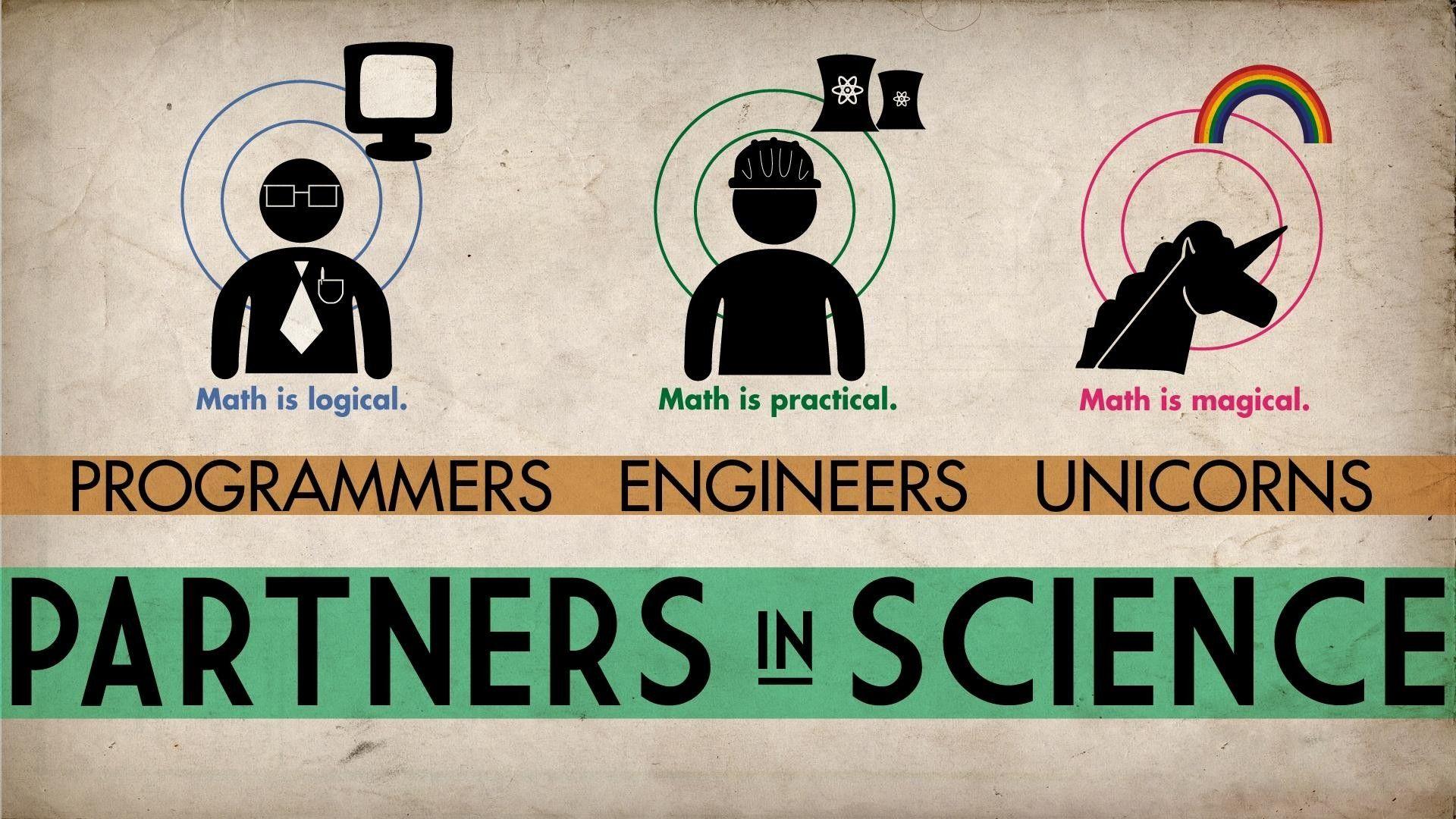 Math and Science Desktop Wallpapers - Top Free Math and Science Desktop ...