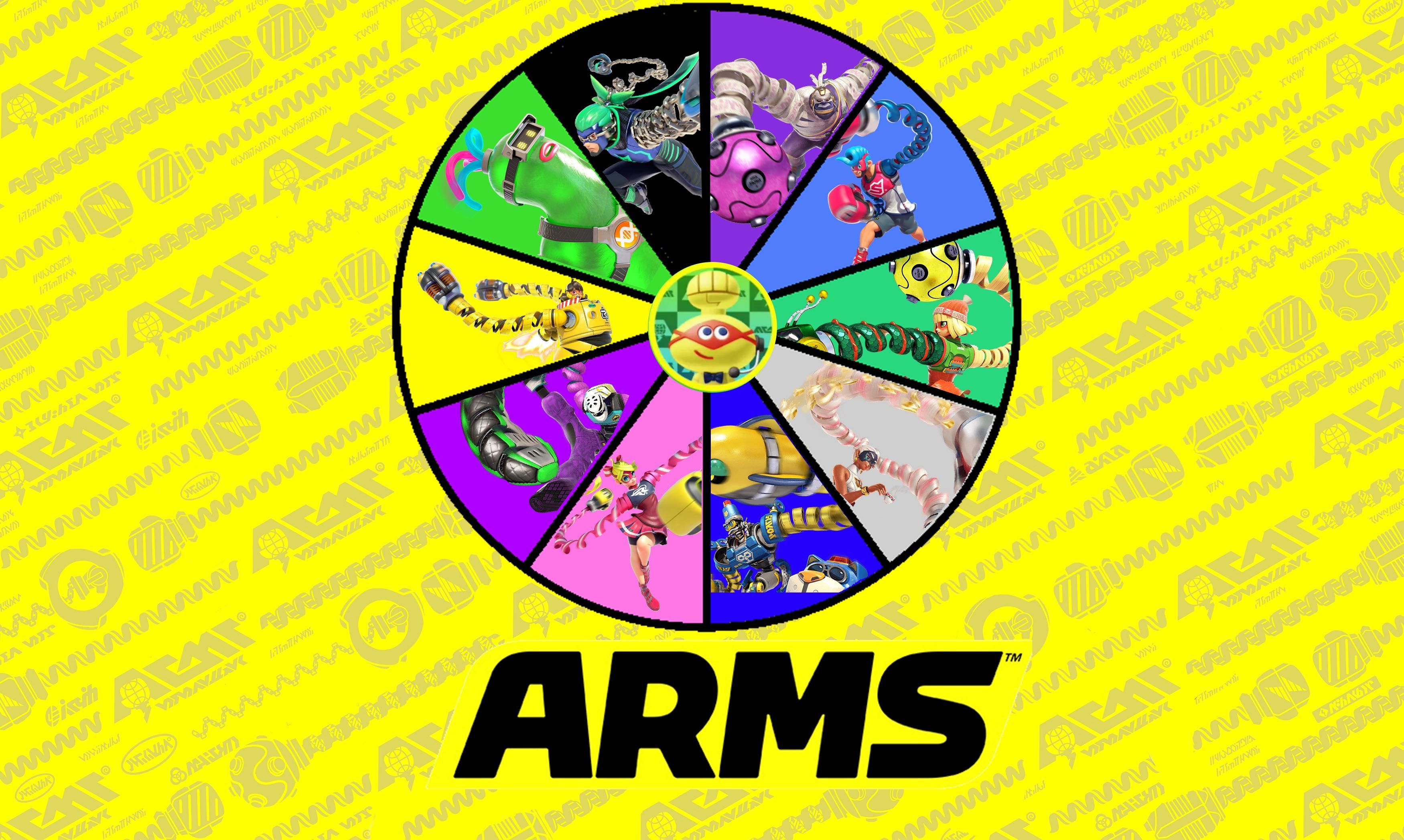 ARMS Nintendo Switch Wallpapers - Top Free ARMS Nintendo Switch ...