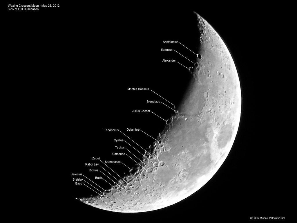 Waxing Crescent Wallpapers - Top Free Waxing Crescent Backgrounds ...
