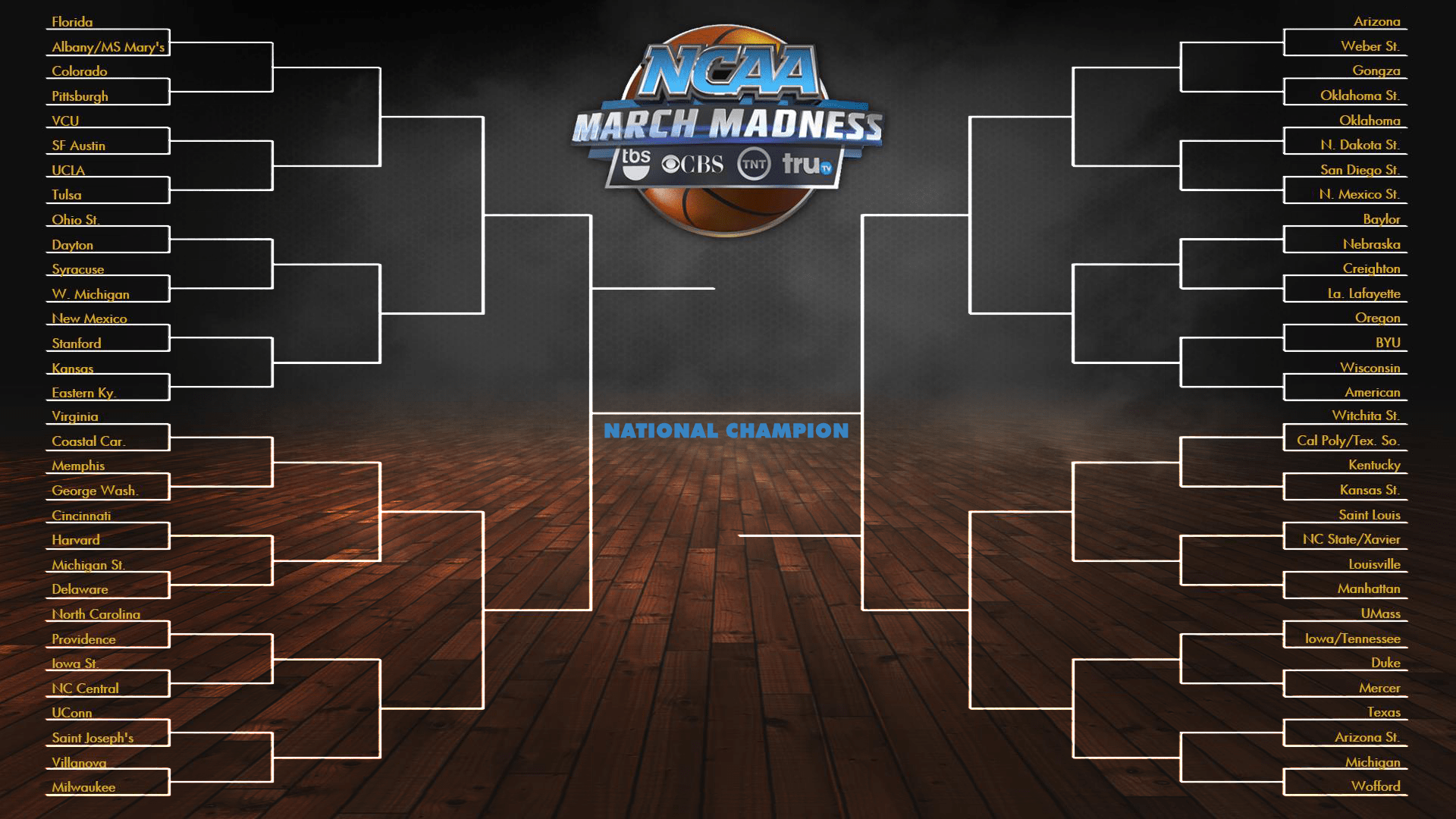 March Madness 2023 Wallpapers - Top Free March Madness 2023 Backgrounds ...