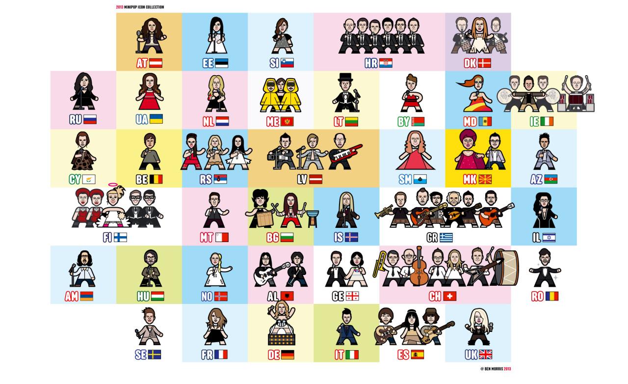 Eurovision Wallpapers - Top Free Eurovision Backgrounds - WallpaperAccess