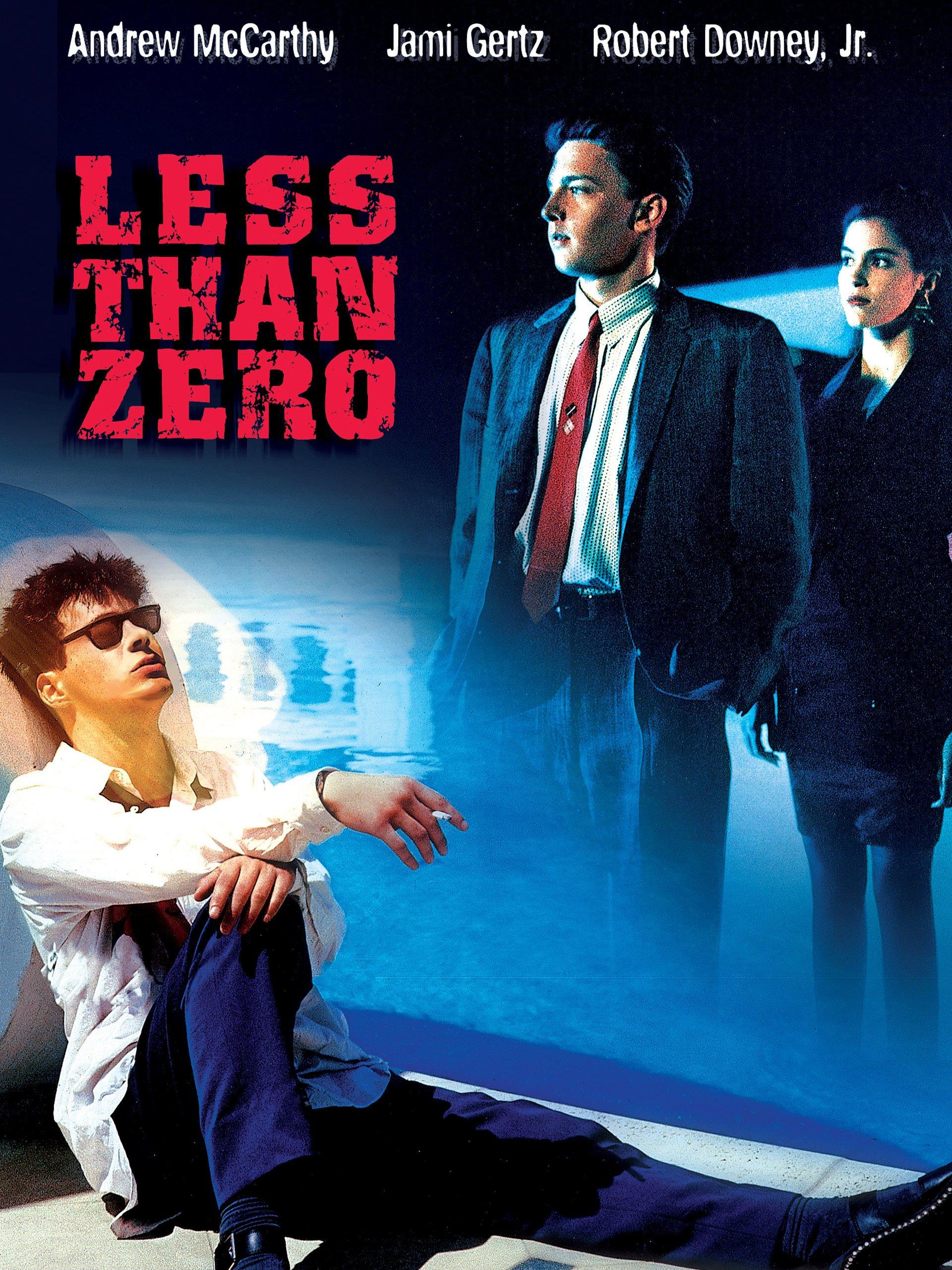 Less Than Zero Wallpapers - Top Free Less Than Zero Backgrounds ...