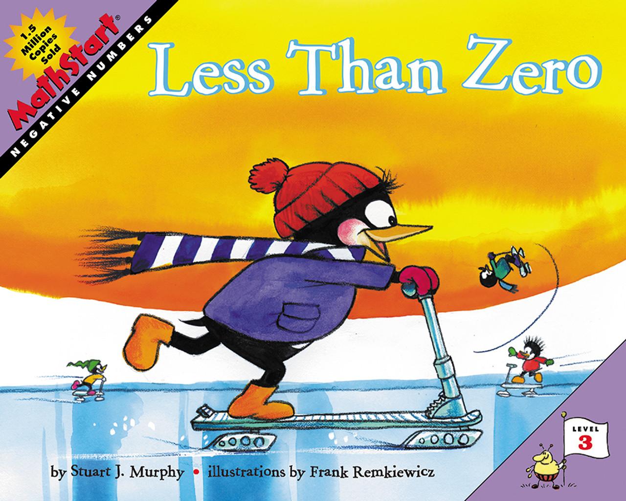 Less Than Zero Wallpapers - Top Free Less Than Zero Backgrounds ...