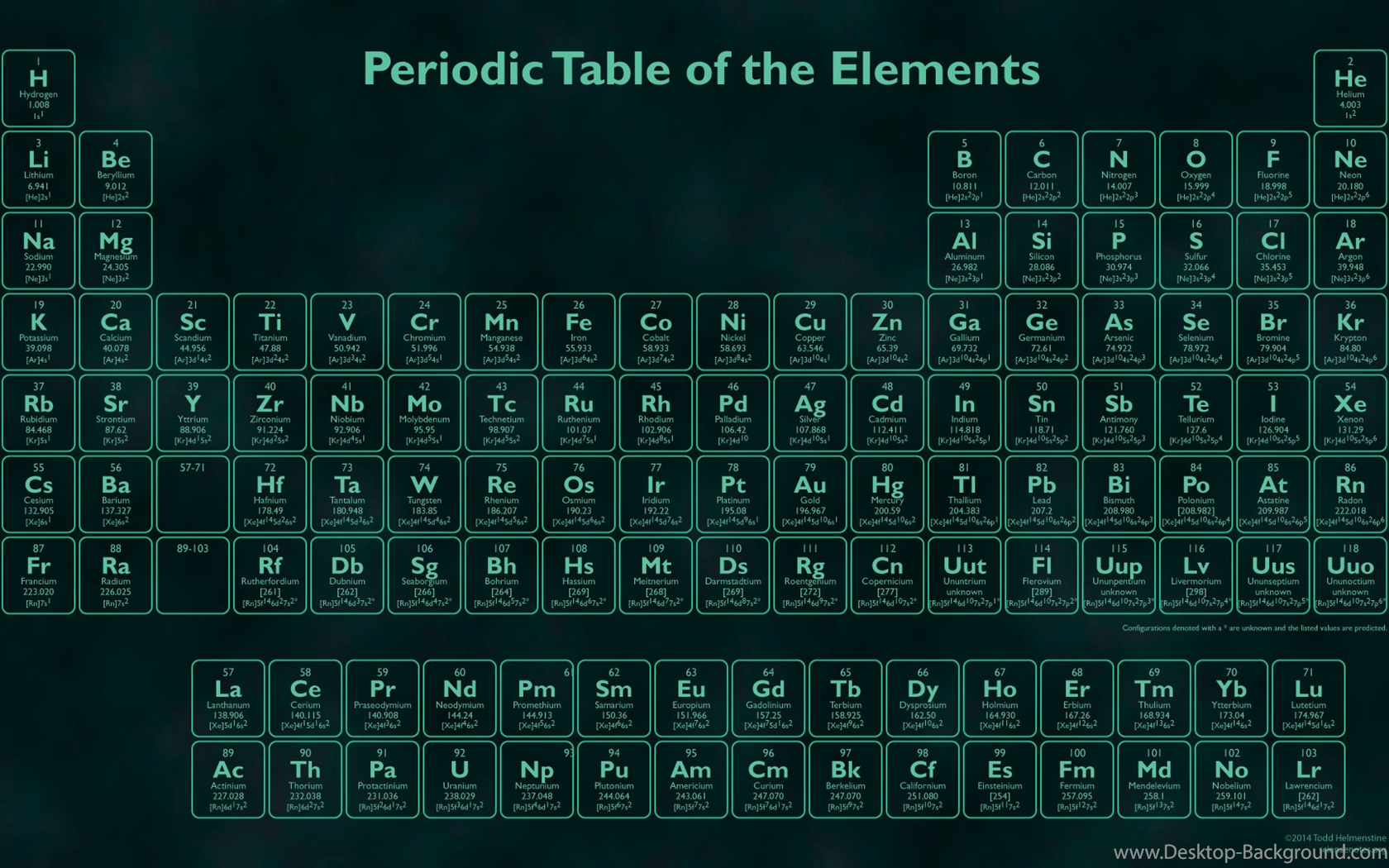 Cool Chemistry Wallpapers - Top Free Cool Chemistry Backgrounds ...