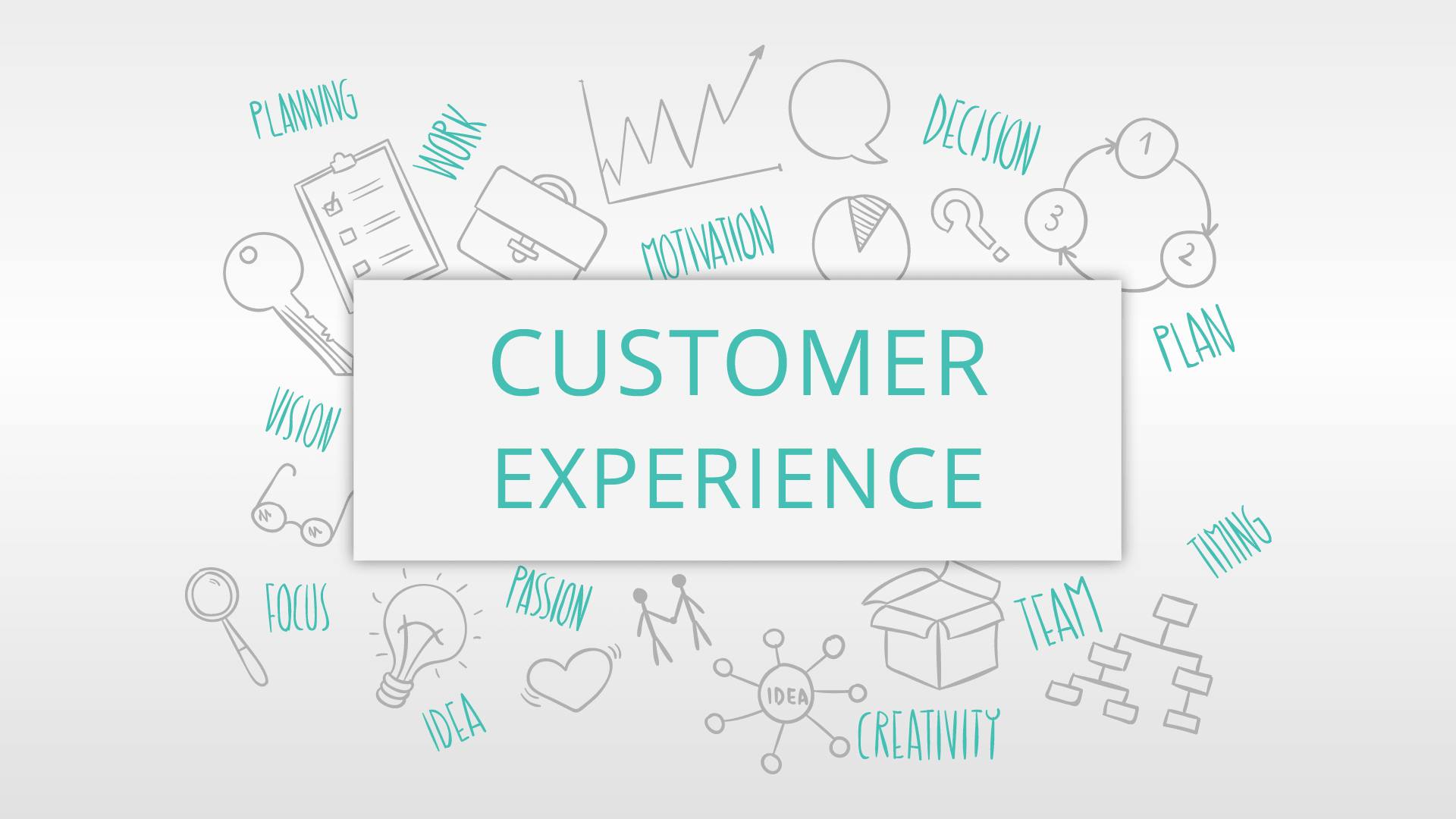 Customer Experience Wallpapers - Top Free Customer Experience Backgrounds - WallpaperAccess