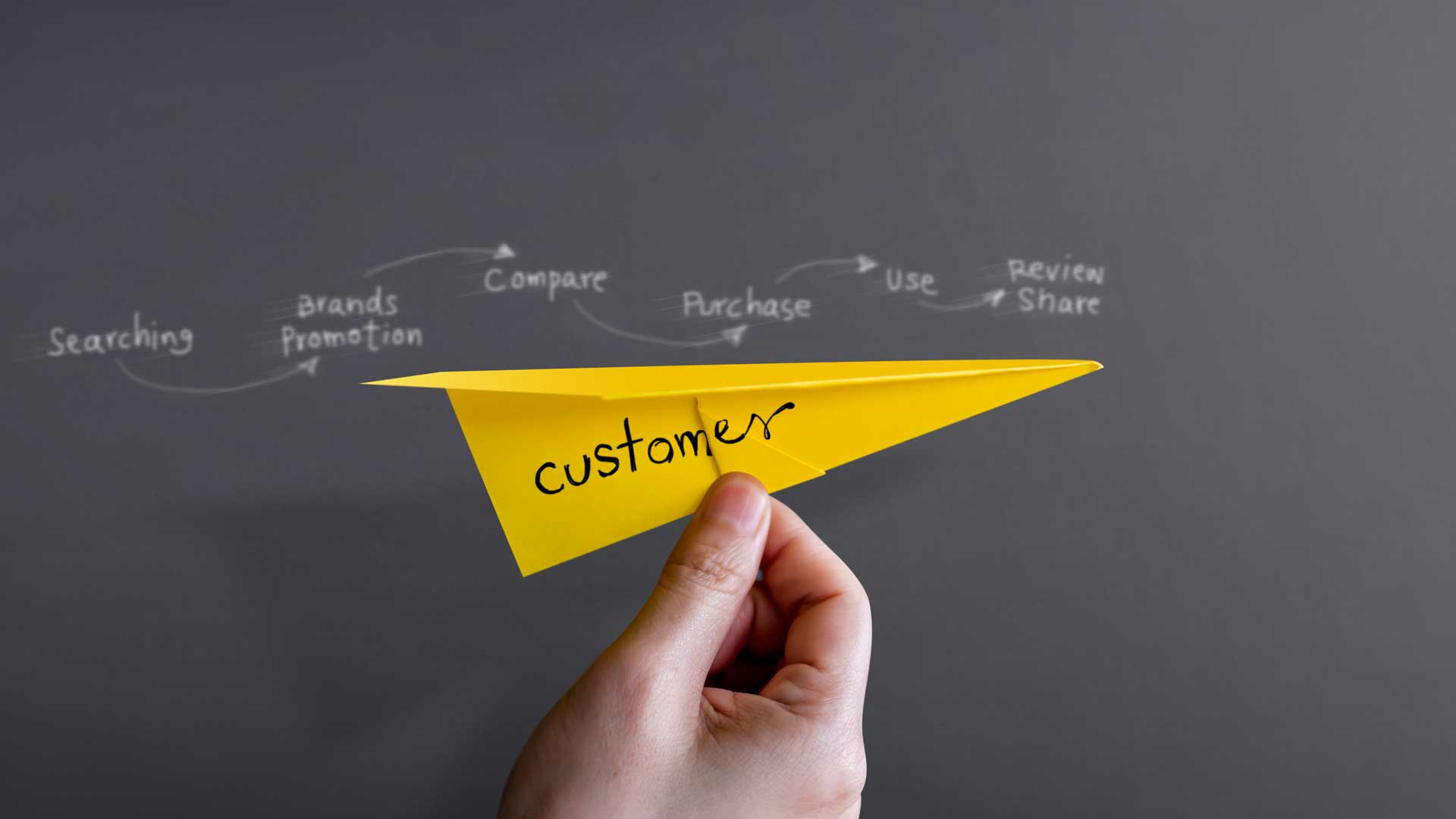 Customer Experience Wallpapers - Top Free Customer Experience ...