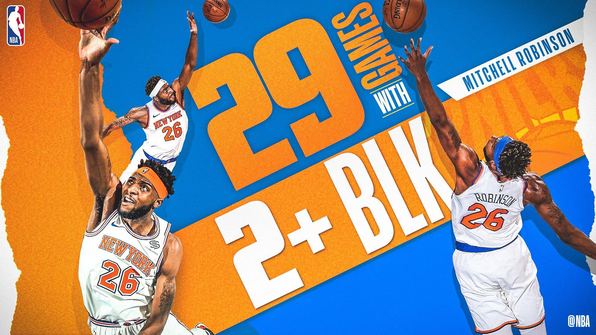 Mitchell Robinson Wallpapers - Top Free Mitchell Robinson Backgrounds ...