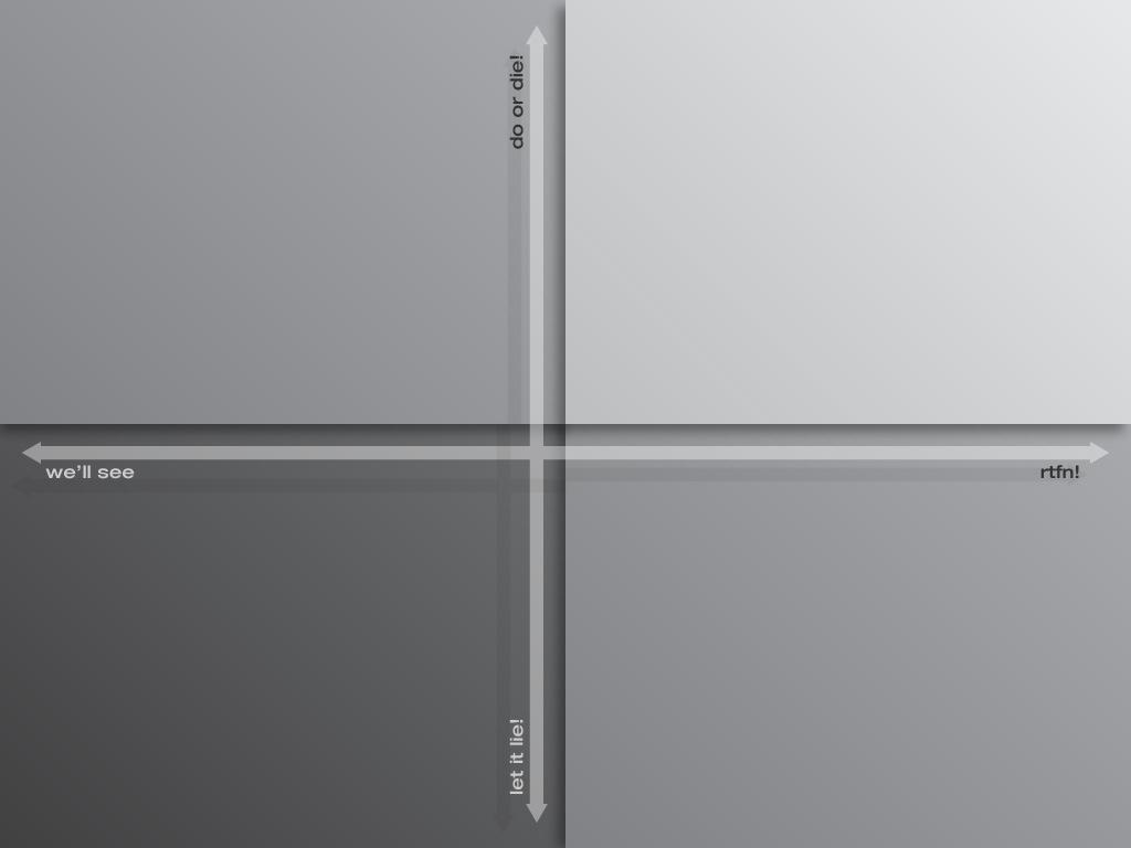 Get Things Done Wallpapers - Top Free Get Things Done Backgrounds ...