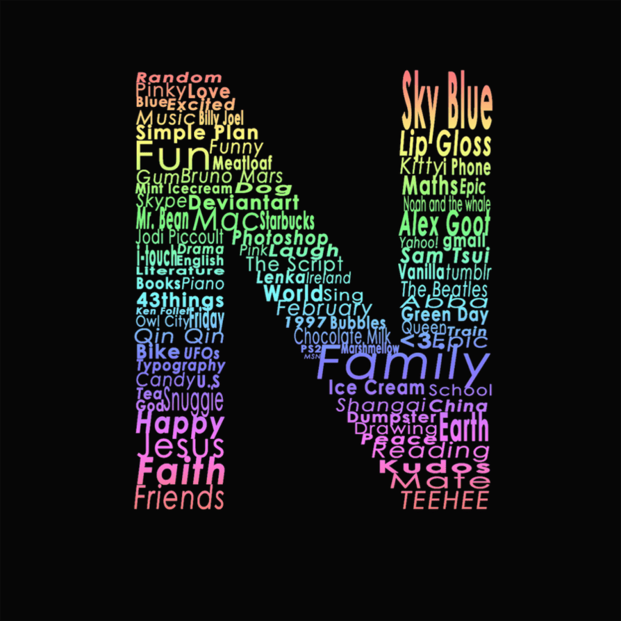 N Alphabet Wallpapers - Top Free N Alphabet Backgrounds - WallpaperAccess