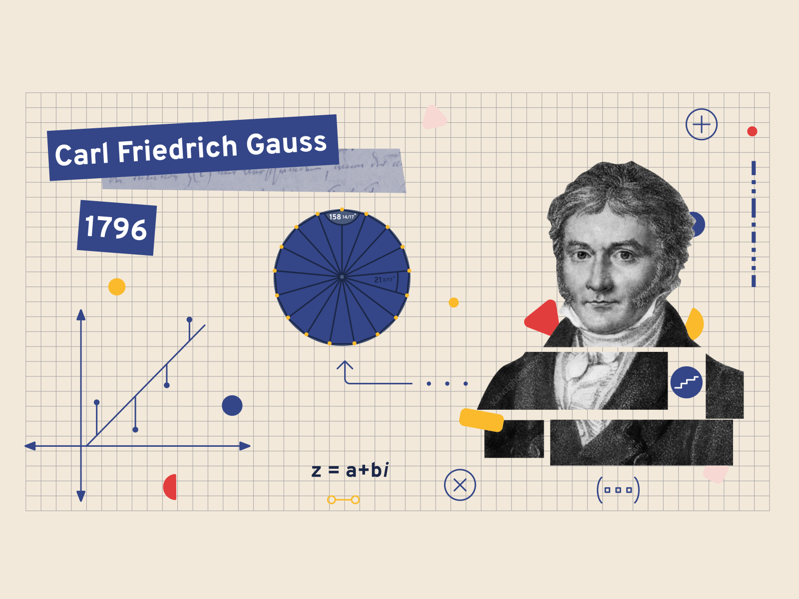 Gauss Wallpapers - Top Free Gauss Backgrounds - WallpaperAccess