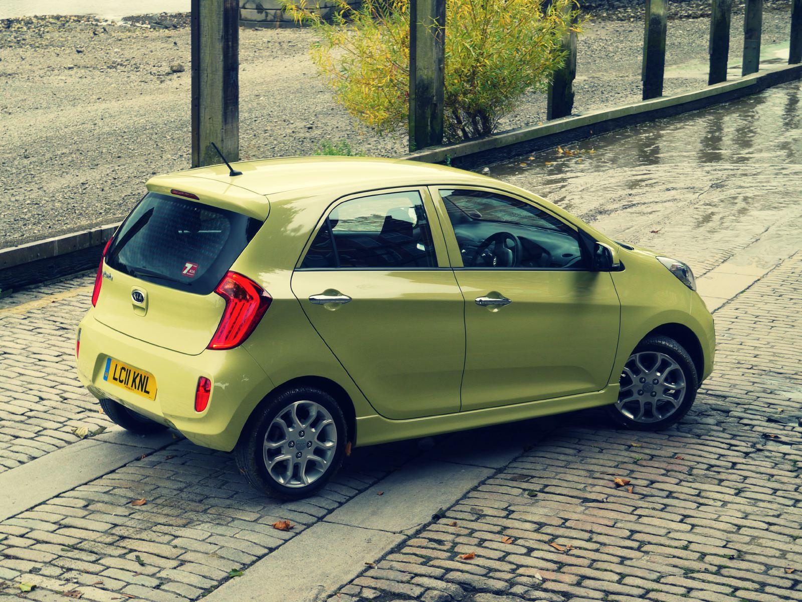 Kia Picanto Wallpapers - Top Free Kia Picanto Backgrounds - WallpaperAccess