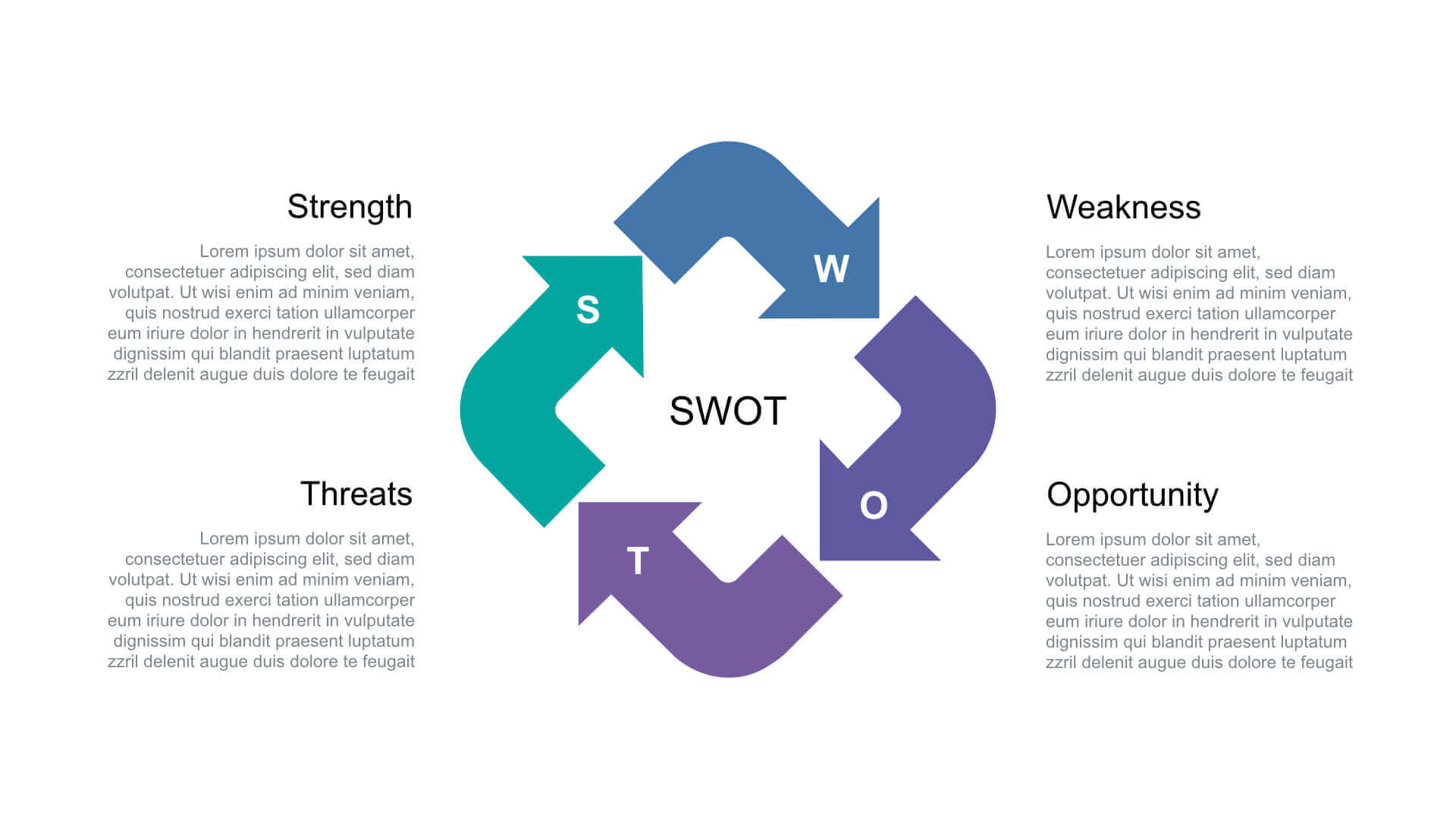 Swot Wallpapers - Top Free Swot Backgrounds - WallpaperAccess