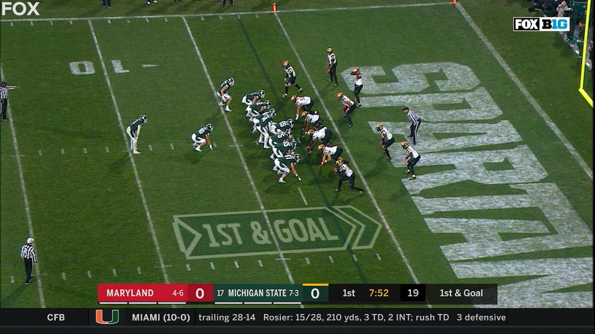 MSU Wallpapers - Top Free MSU Backgrounds - WallpaperAccess