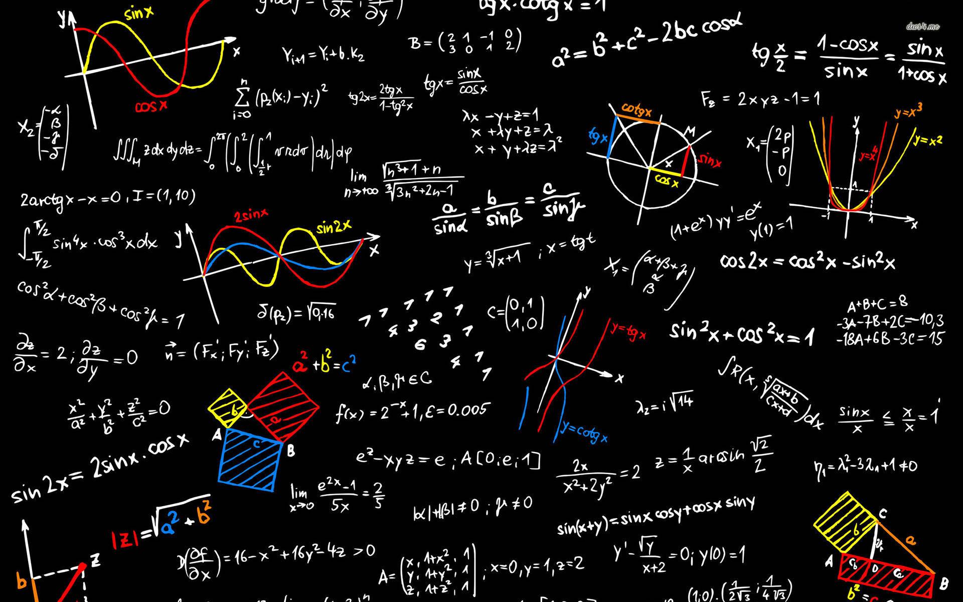 Mathematical Symbols Wallpapers - Top Free Mathematical Symbols ...