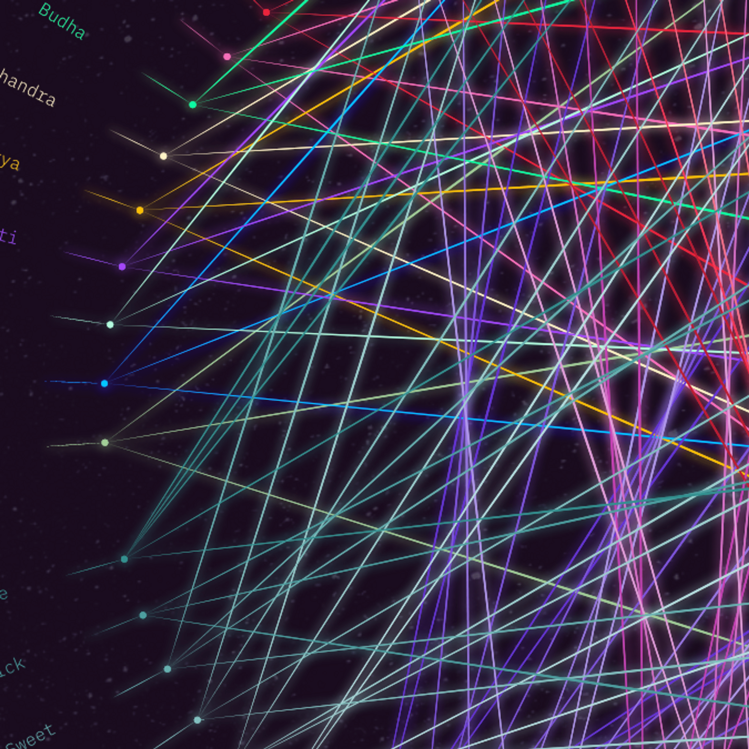 Topology Wallpapers - Top Free Topology Backgrounds - WallpaperAccess