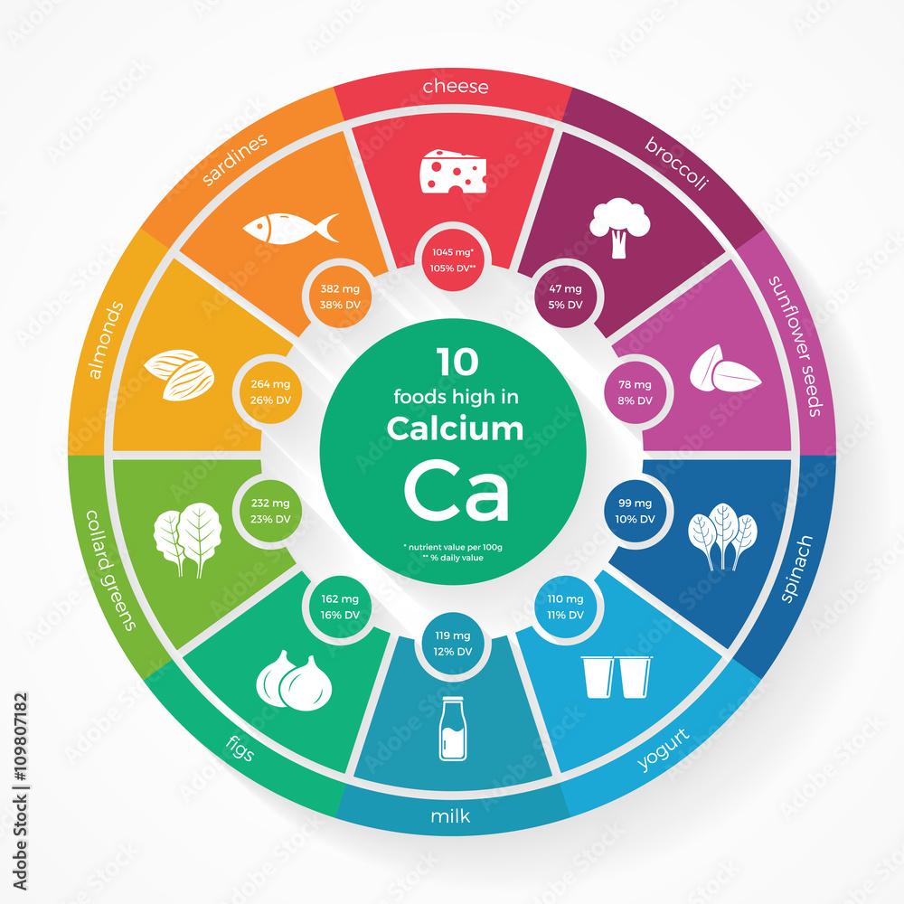 Calcium Wallpapers - Top Free Calcium Backgrounds - WallpaperAccess