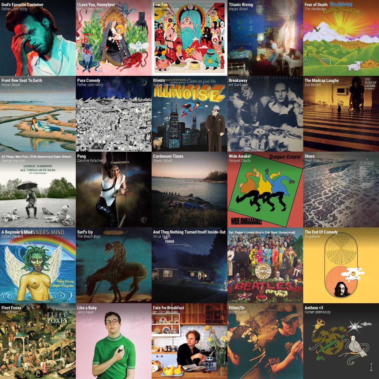 Weyes Blood Wallpapers - Top Free Weyes Blood Backgrounds - WallpaperAccess