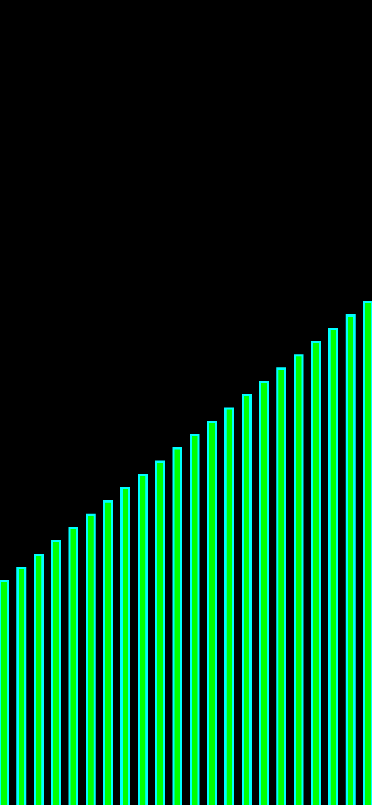 Simple Amoled Wallpapers - Top Free Simple Amoled Backgrounds ...