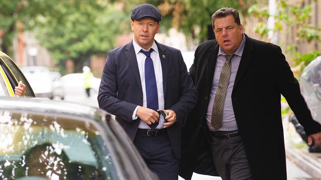 Blue Bloods Wallpapers - Top Free Blue Bloods Backgrounds - WallpaperAccess