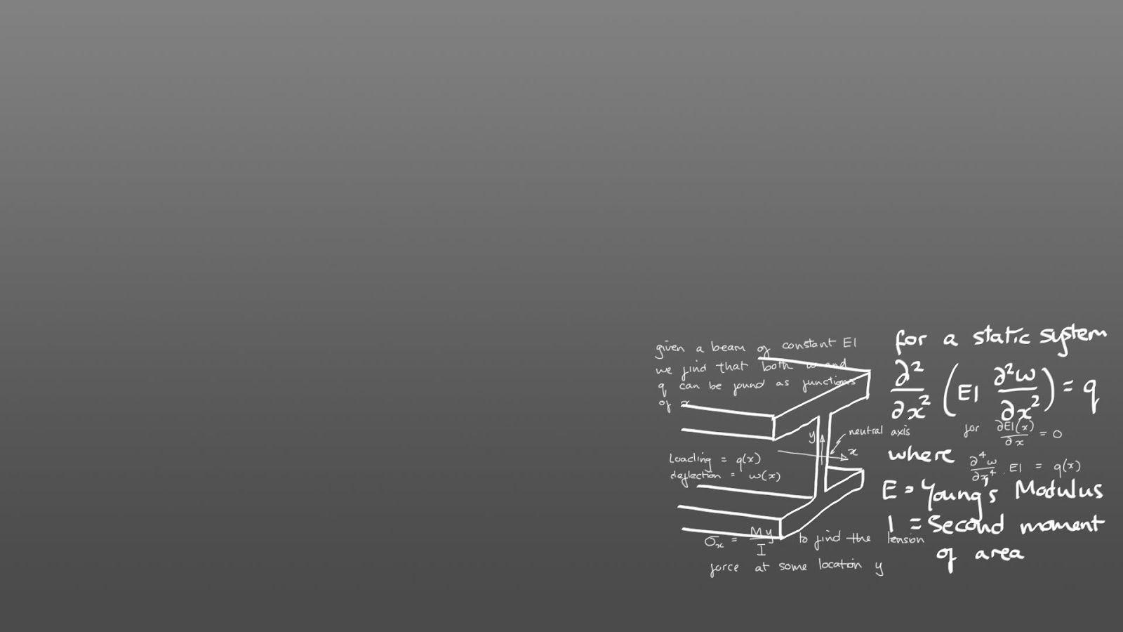 Chalkboard Math Wallpapers - Top Free Chalkboard Math Backgrounds ...