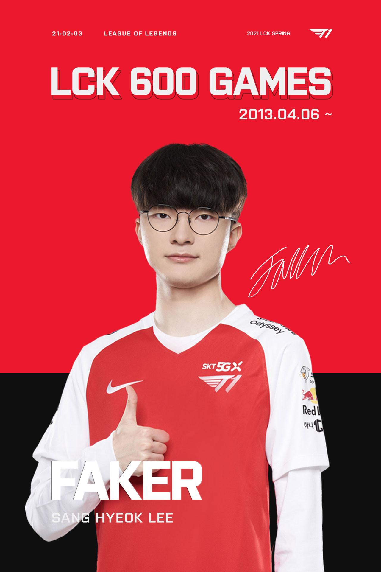 Faker Wallpapers - Top Free Faker Backgrounds - WallpaperAccess