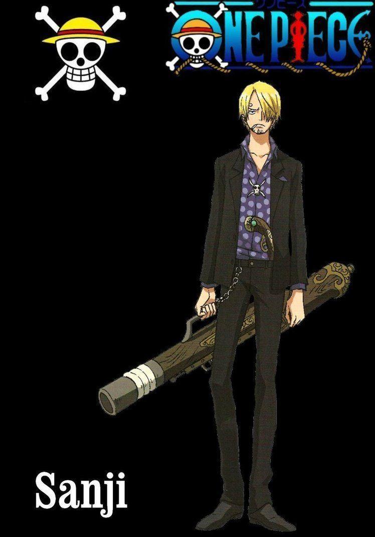 Sanji Chibi Wallpapers - Top Free Sanji Chibi Backgrounds - WallpaperAccess
