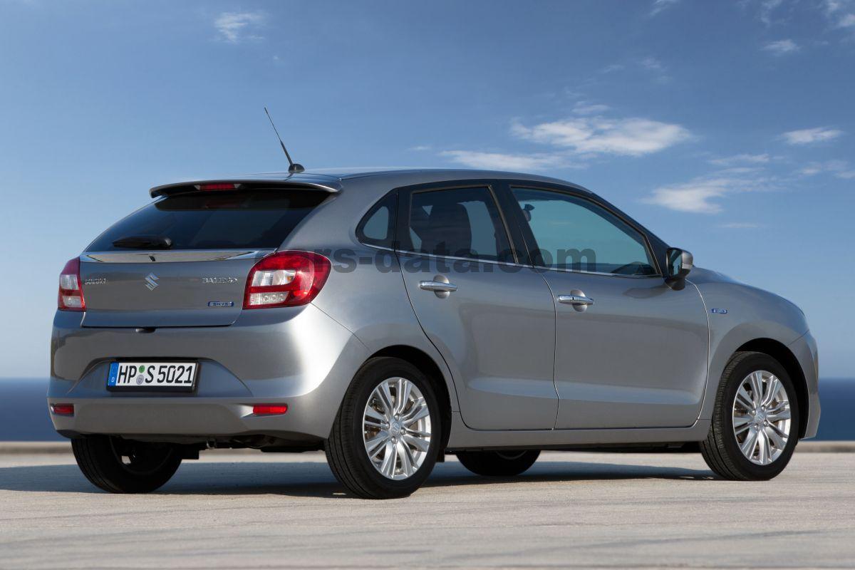 Suzuki Baleno Wallpapers - Top Free Suzuki Baleno Backgrounds ...