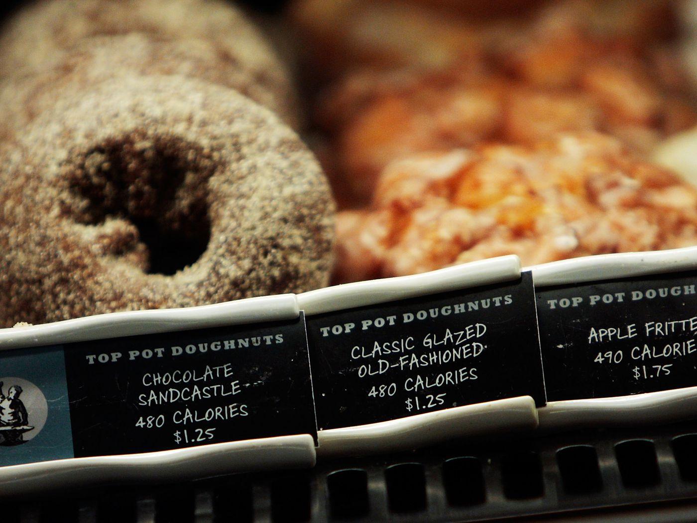 Calories Wallpapers - Top Free Calories Backgrounds - WallpaperAccess