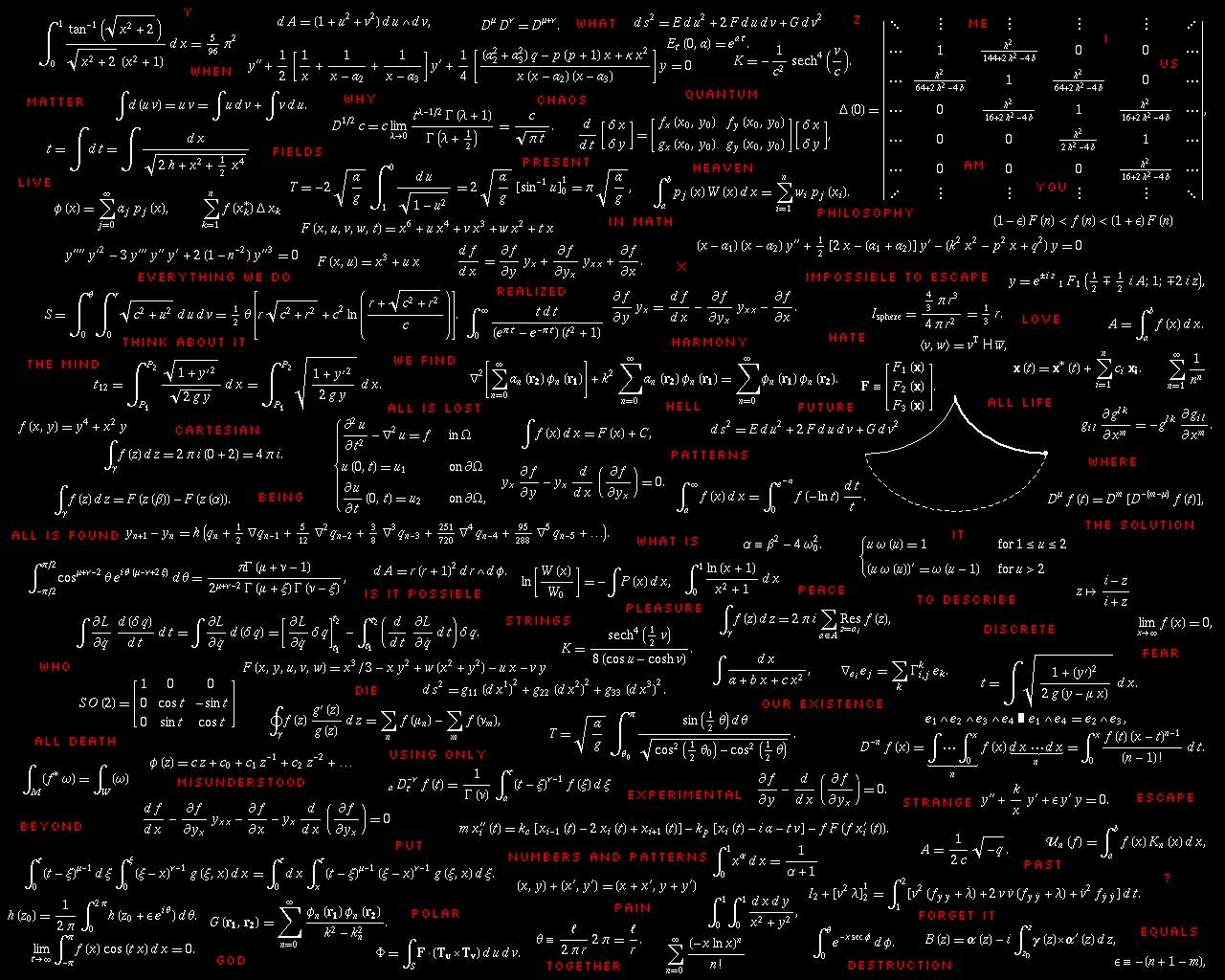 Wolfram Mathematica Wallpapers - Top Free Wolfram Mathematica ...