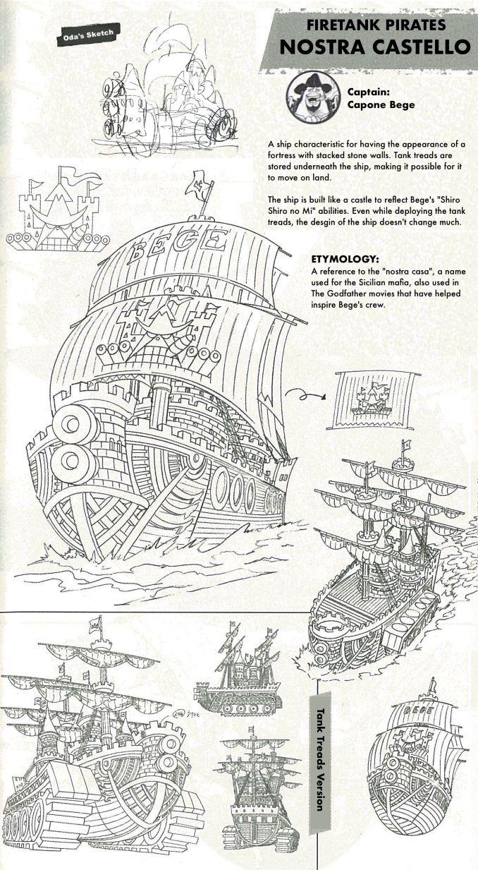 One Piece Map Wallpapers - Top Free One Piece Map Backgrounds ...