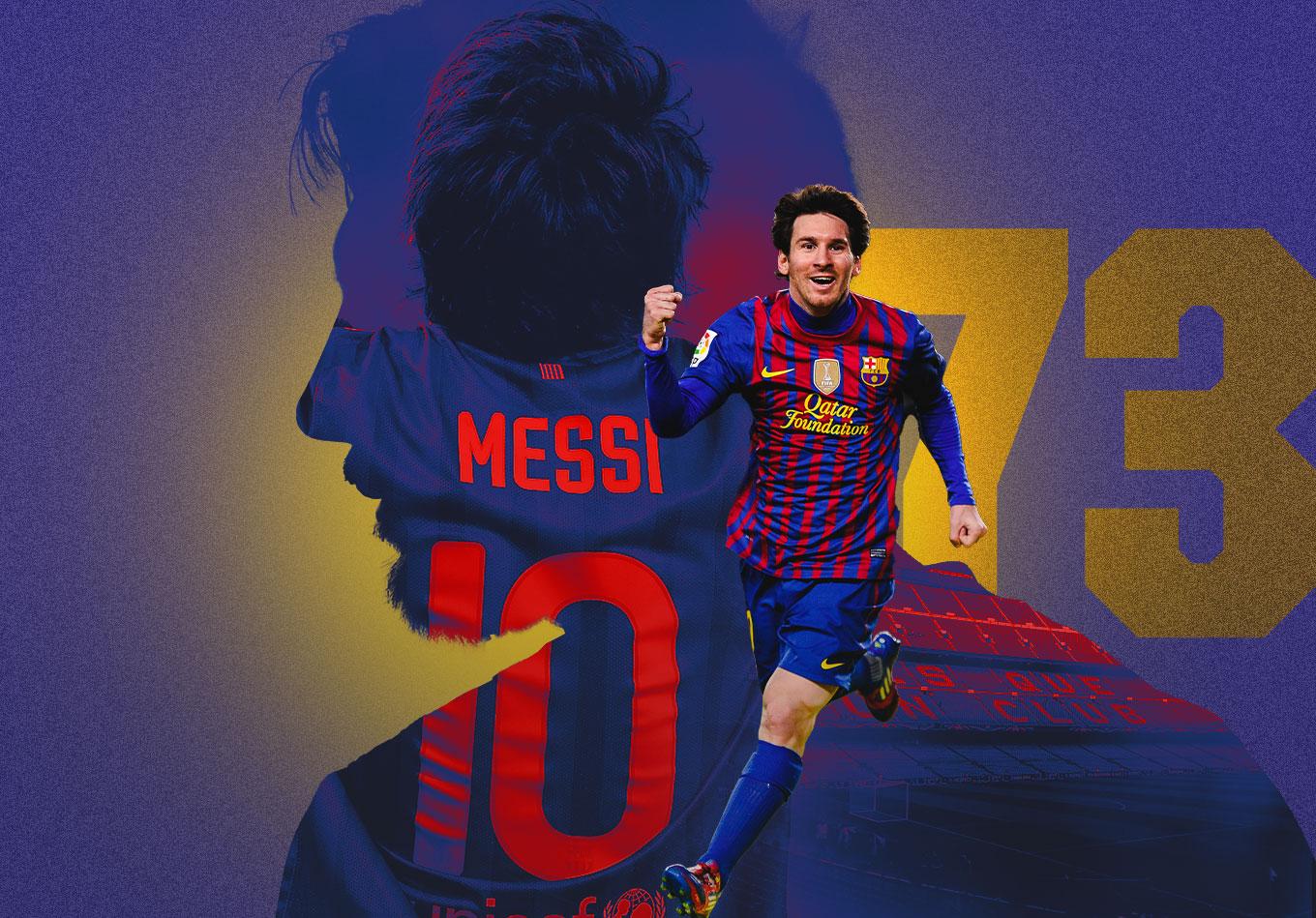 Lionel Messi 2011 Wallpapers - Top Free Lionel Messi 2011 Backgrounds ...