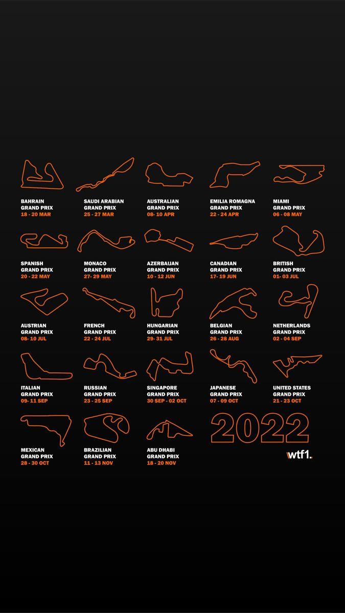 Race Track F1 Wallpapers - Top Free Race Track F1 Backgrounds ...