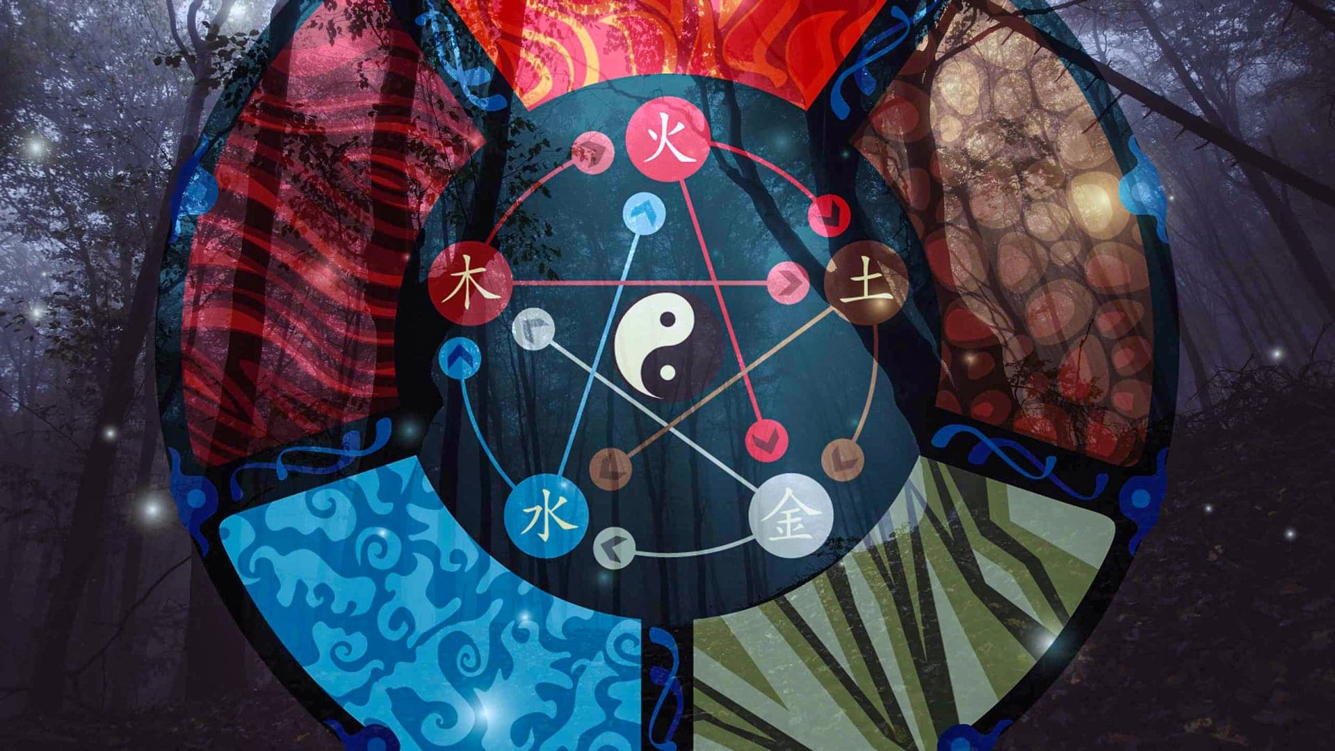 5 Elements Wallpapers - Top Free 5 Elements Backgrounds - WallpaperAccess