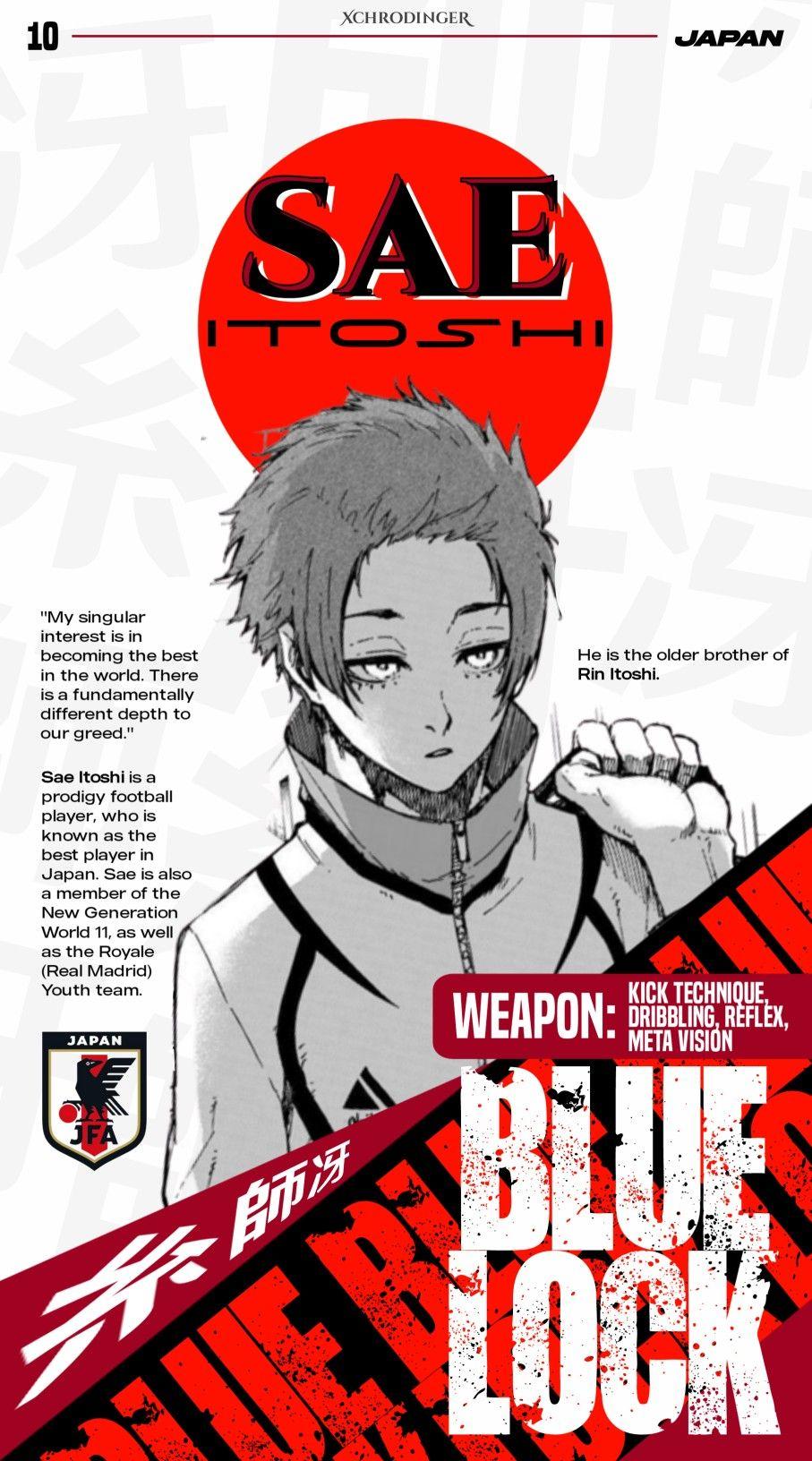 Itoshi Sae Wallpapers - Top Free Itoshi Sae Backgrounds - WallpaperAccess