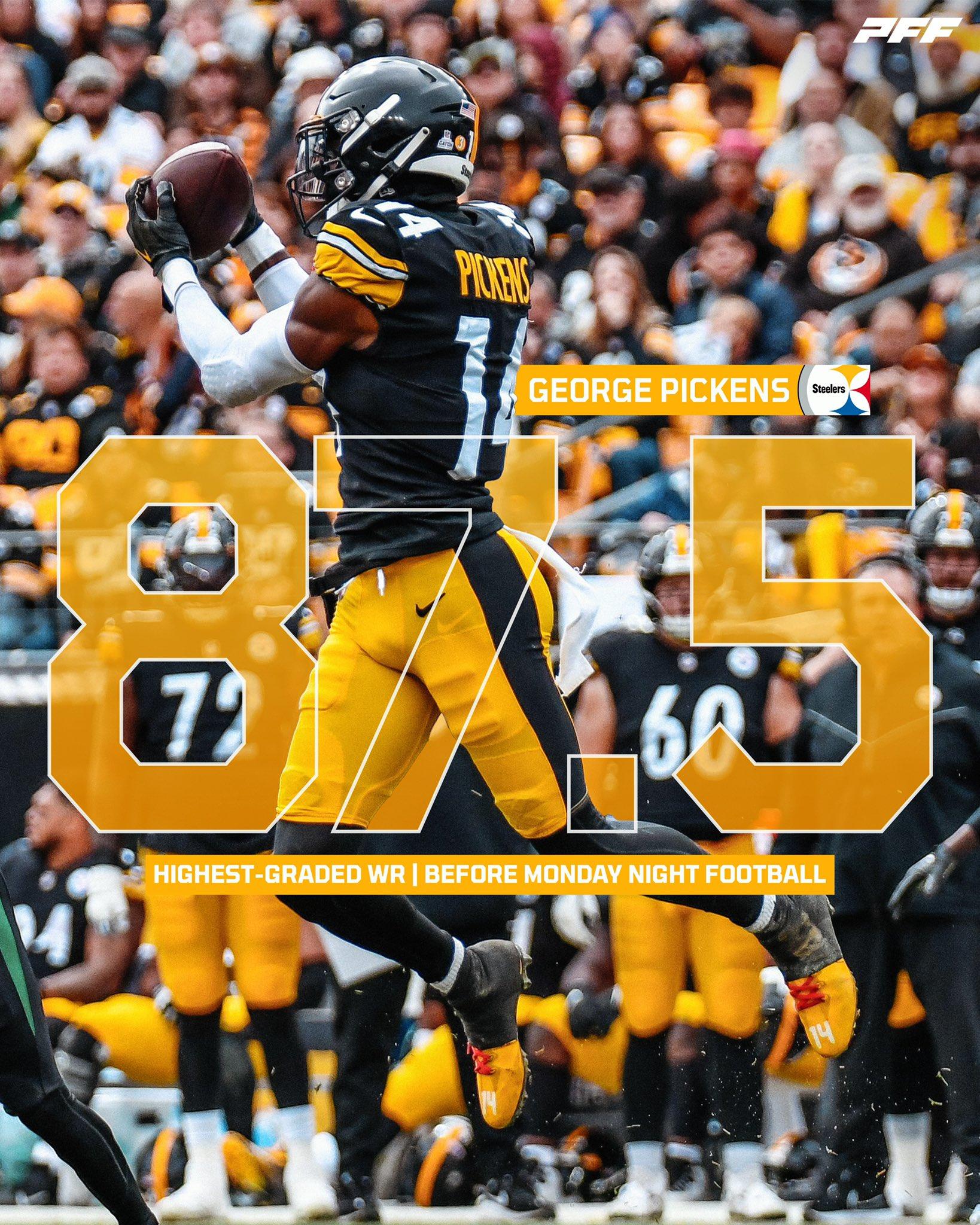 George Pickens Wallpapers - Top Free George Pickens Backgrounds ...