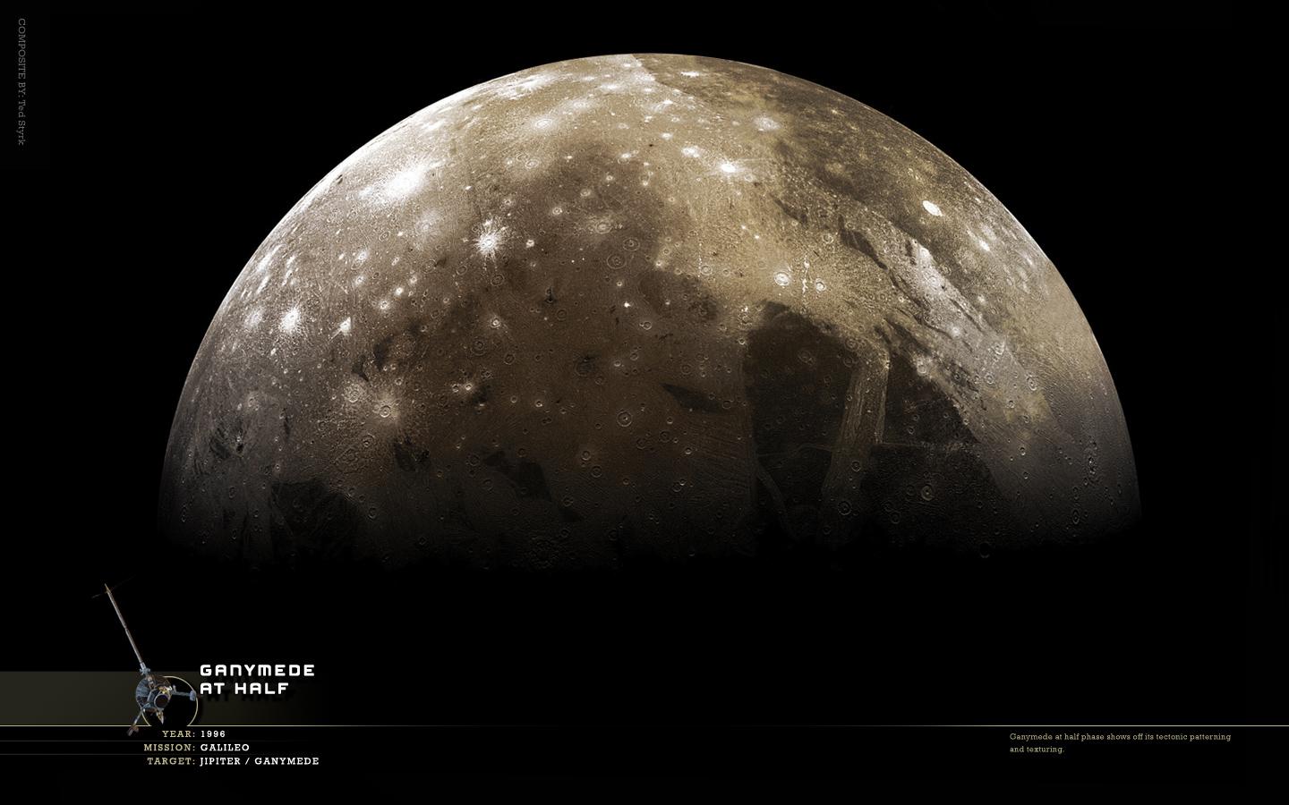 Ganymede Wallpapers - Top Free Ganymede Backgrounds - WallpaperAccess