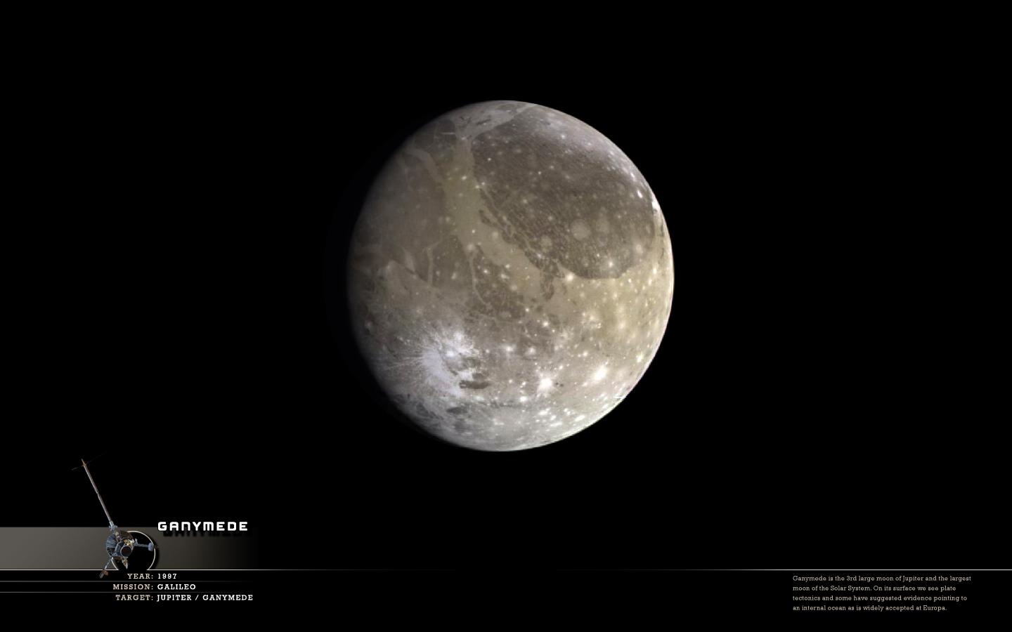 Ganymede Wallpapers - Top Free Ganymede Backgrounds - WallpaperAccess